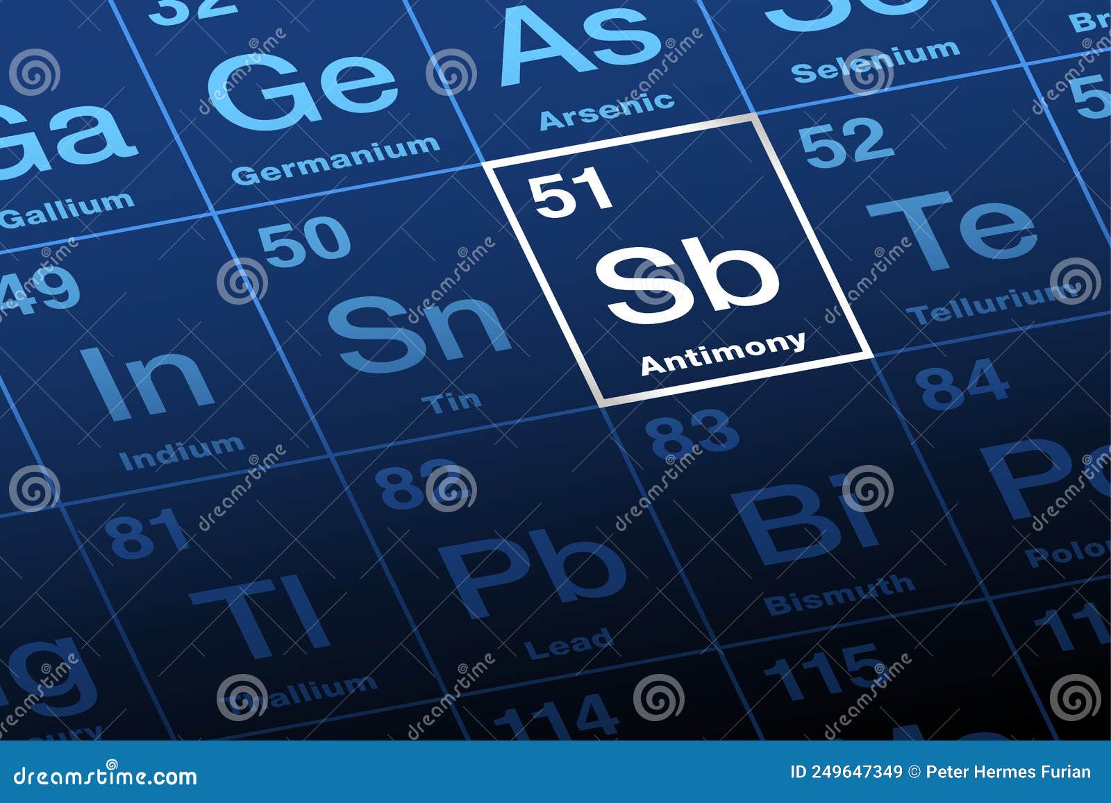 Antimony, Sb, Periodic Table Element Cartoon Vector | CartoonDealer.com ...
