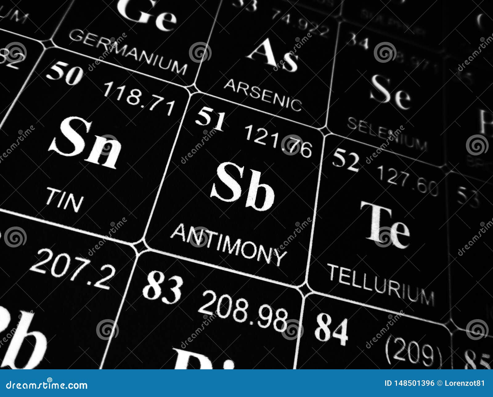 Antimony on the Periodic Table of the Elements Stock Photo - Image of ...