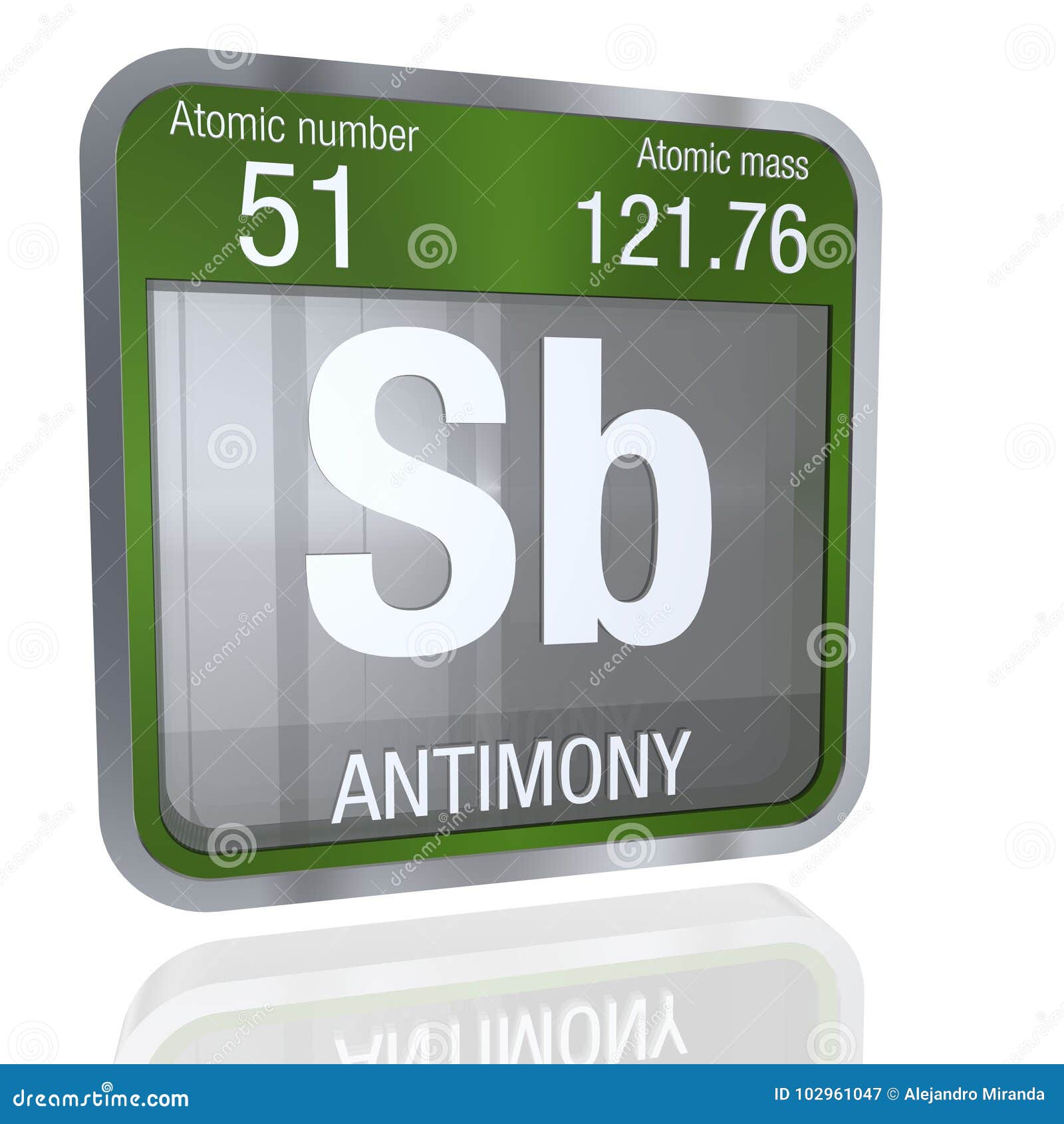 Antimony Symbol in Square Shape with Metallic Border and Transparent ...