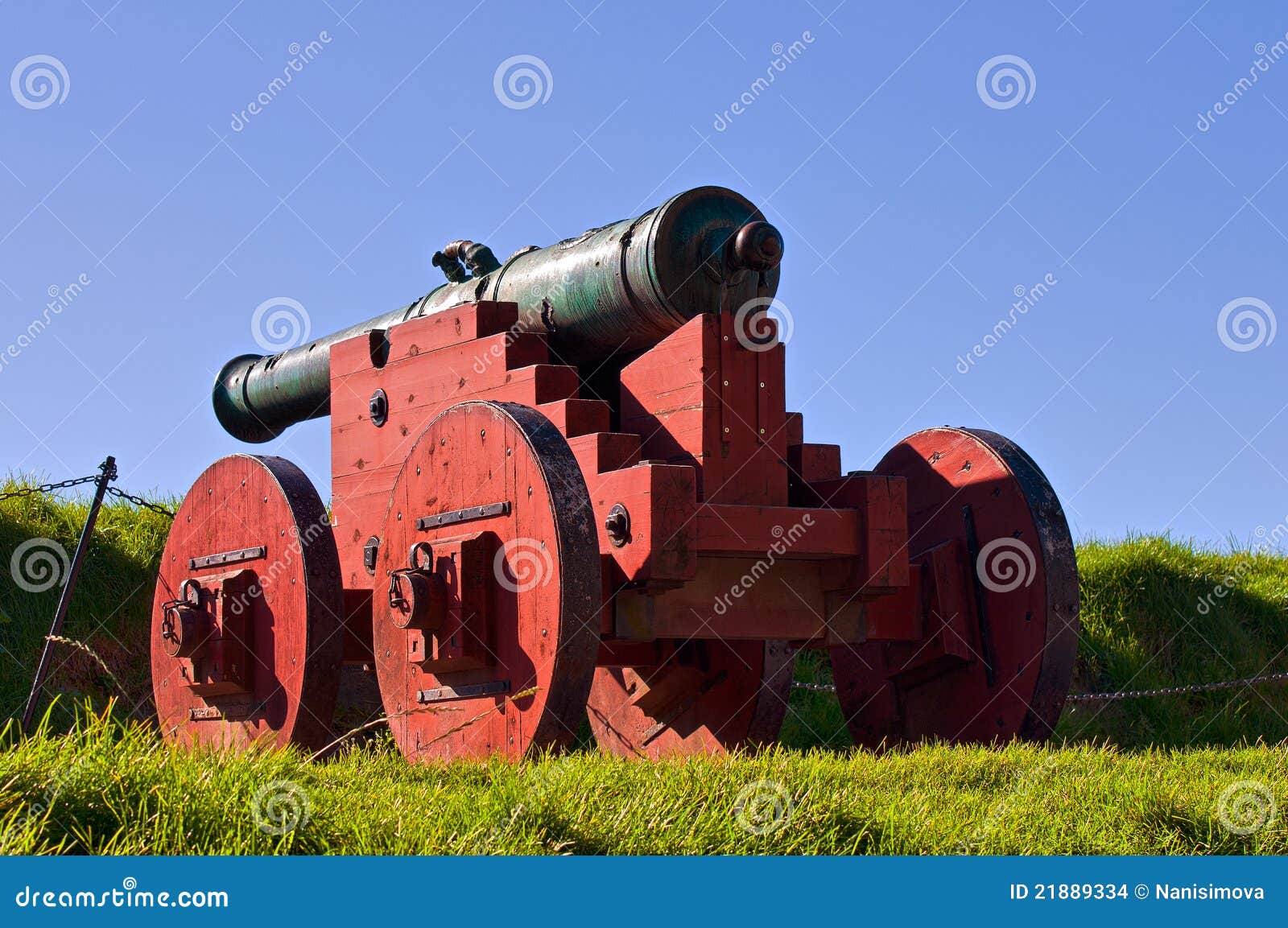 Antique Cannon in Grounds of Akershus Fortress Stock Photo - Image of ... Antique Cannon in Grounds of Akershus Fortress Stock Photo - Image of ...
