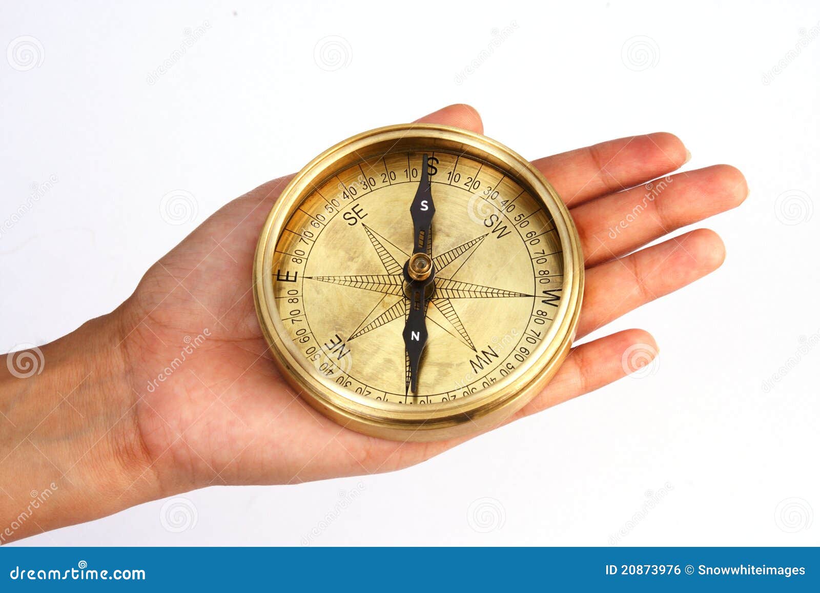 Antique Directional Compass Stock Photo - Image of compass, body: 20873976