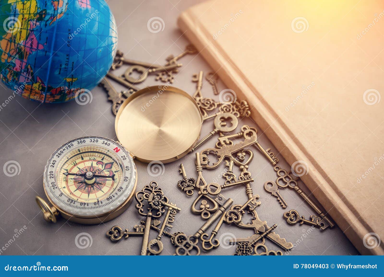 Antique Grunge Compass Skeleton Keys on Grey Leather Table Stock Image ...