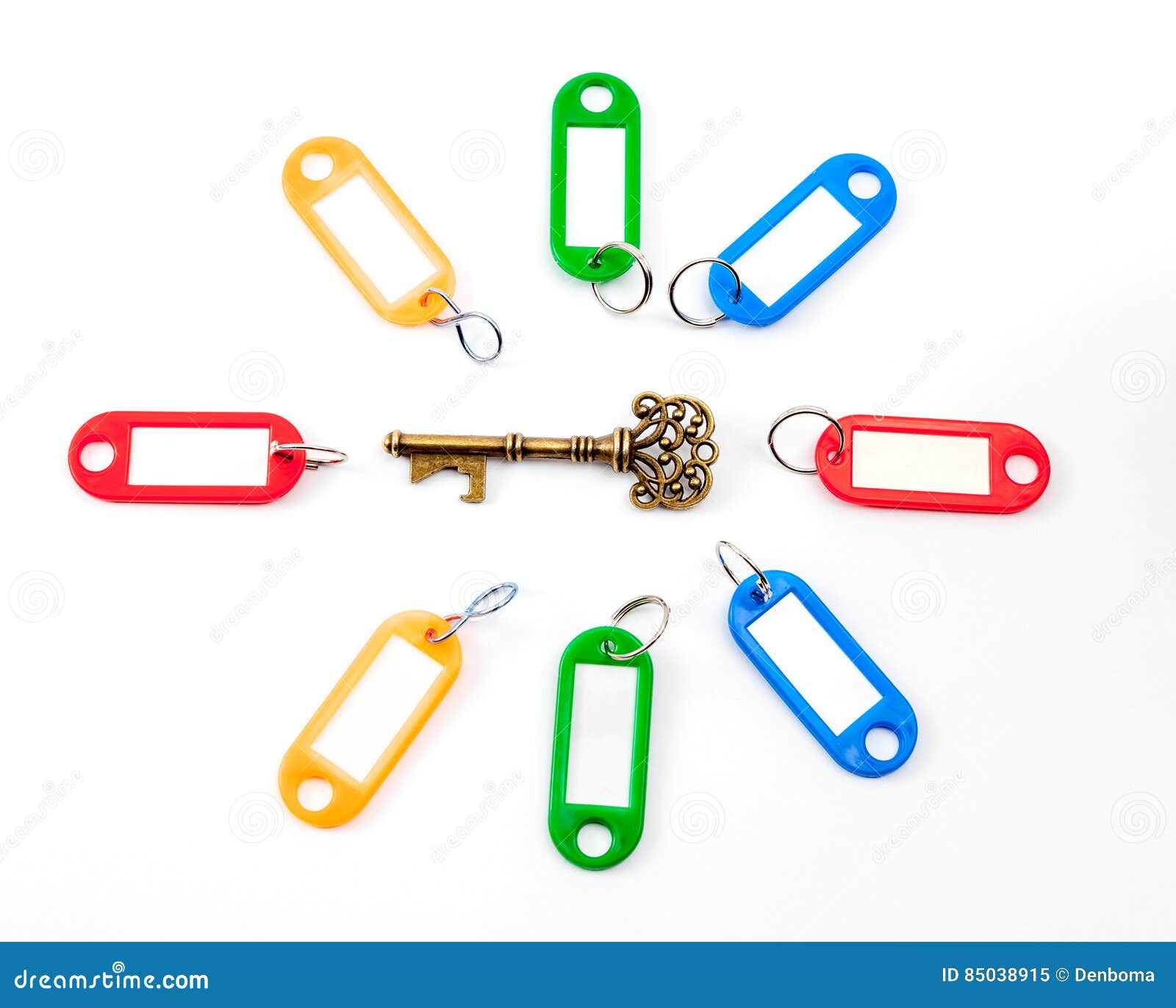 An antique key with label stock image. Image of chain - 85038915