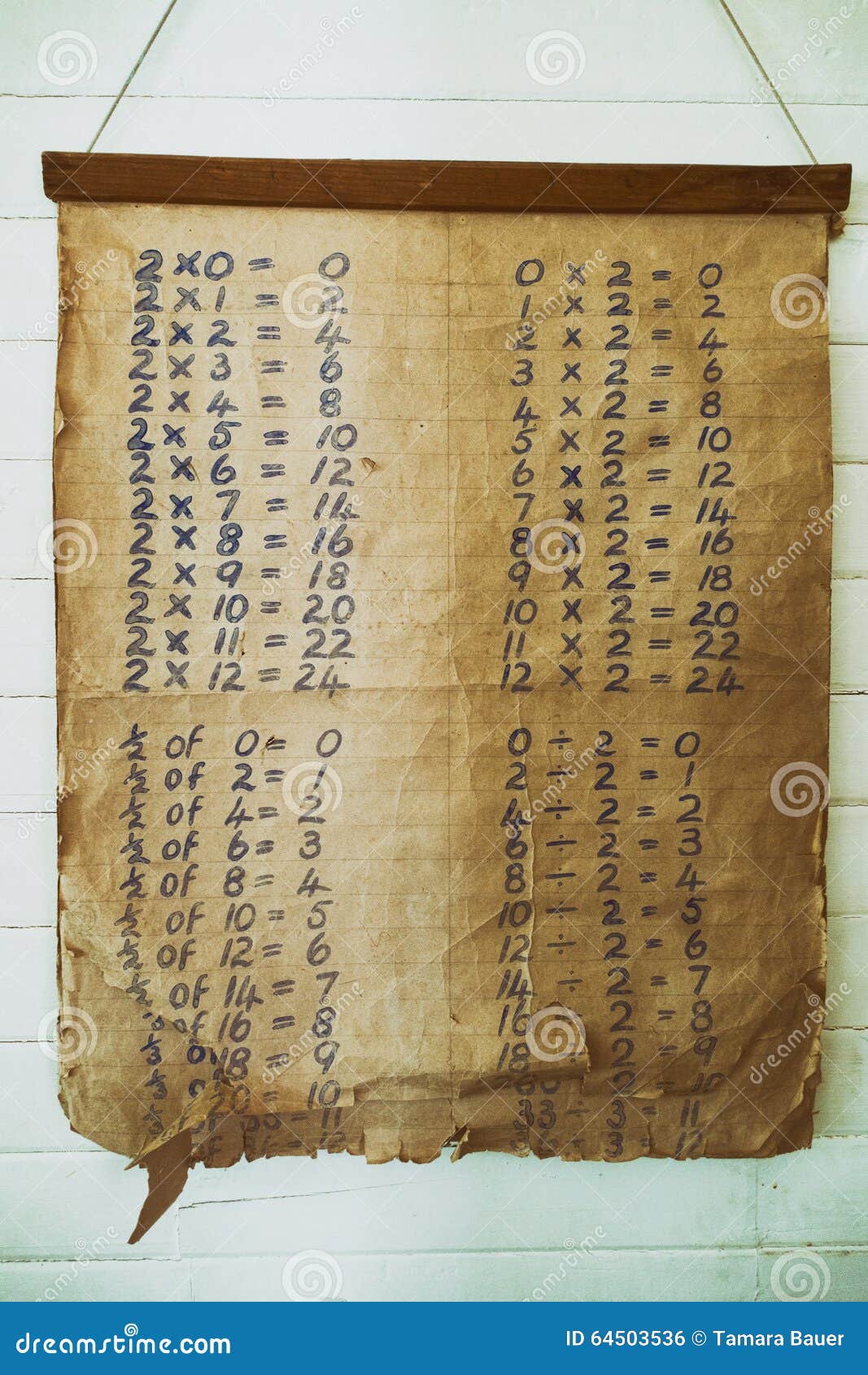Antique times table stock photo. Image of mathematics - 64503536