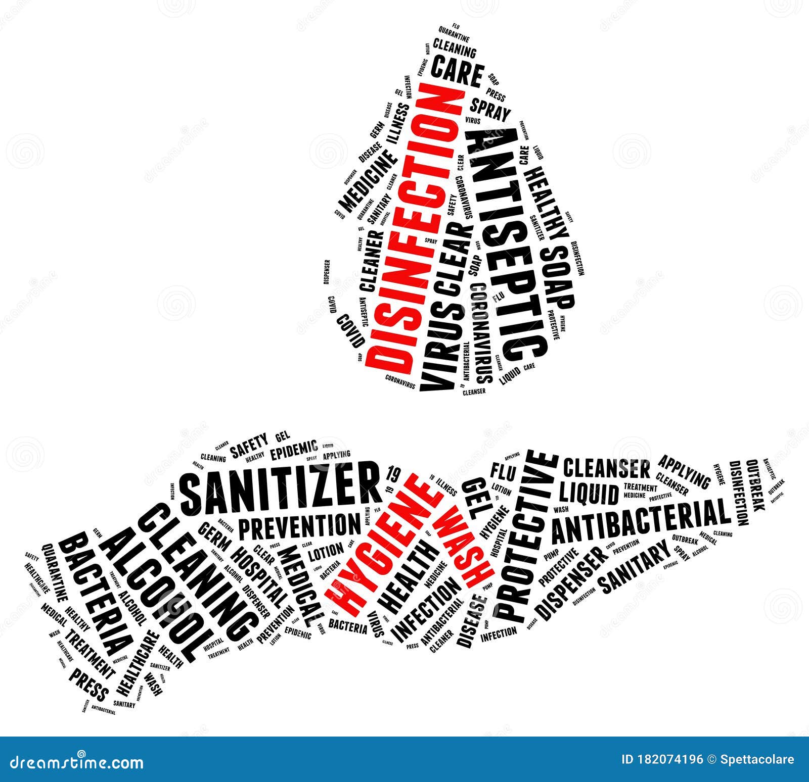 Antiseptic Drop in Hand Shape Word Cloud Concept Stock Illustration ...