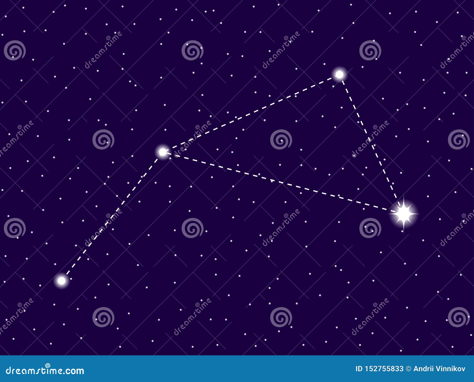 Antlia Constellation