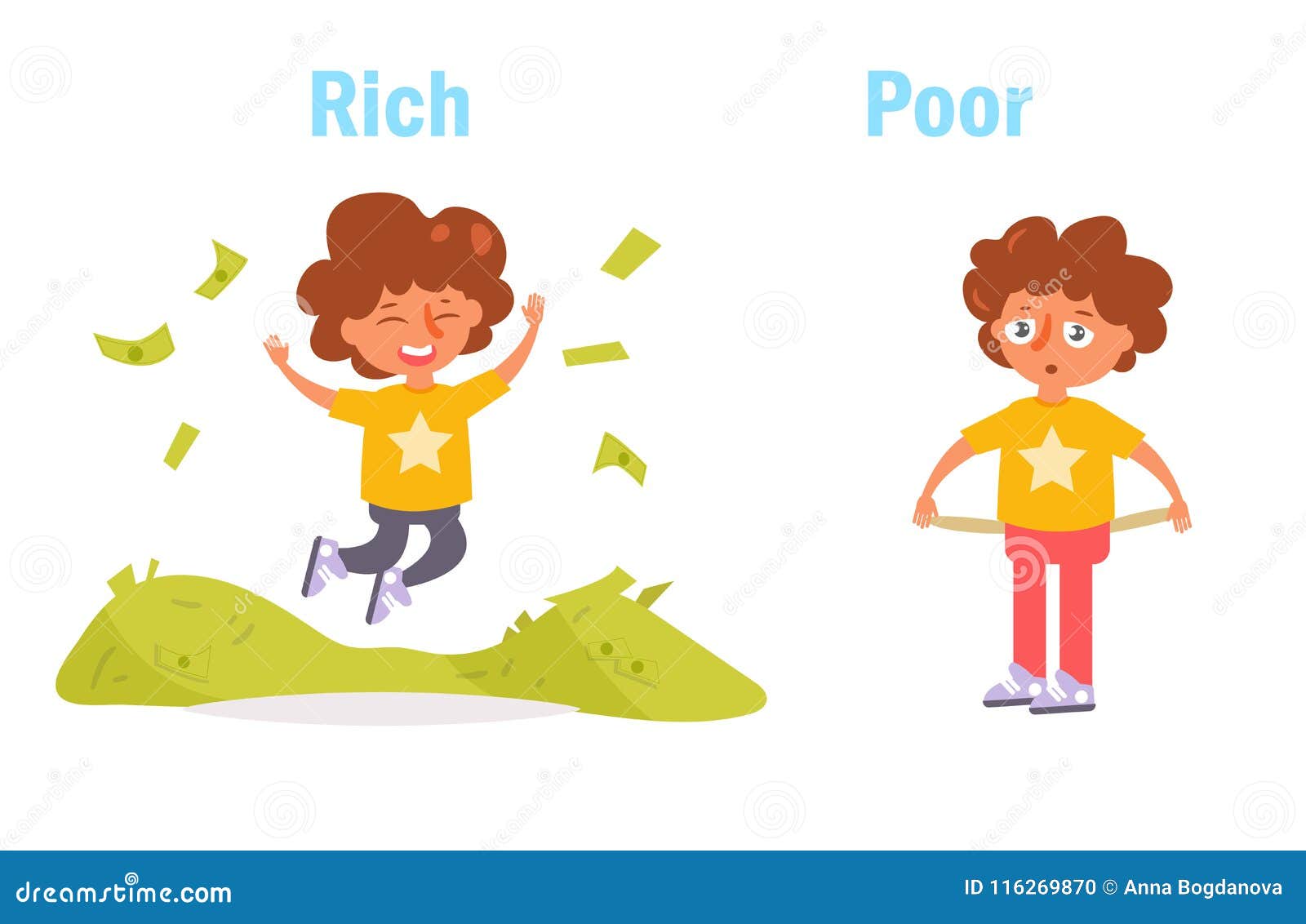 Antonym. Rich and Poor Vector Stock Vector - Illustration of business ...
