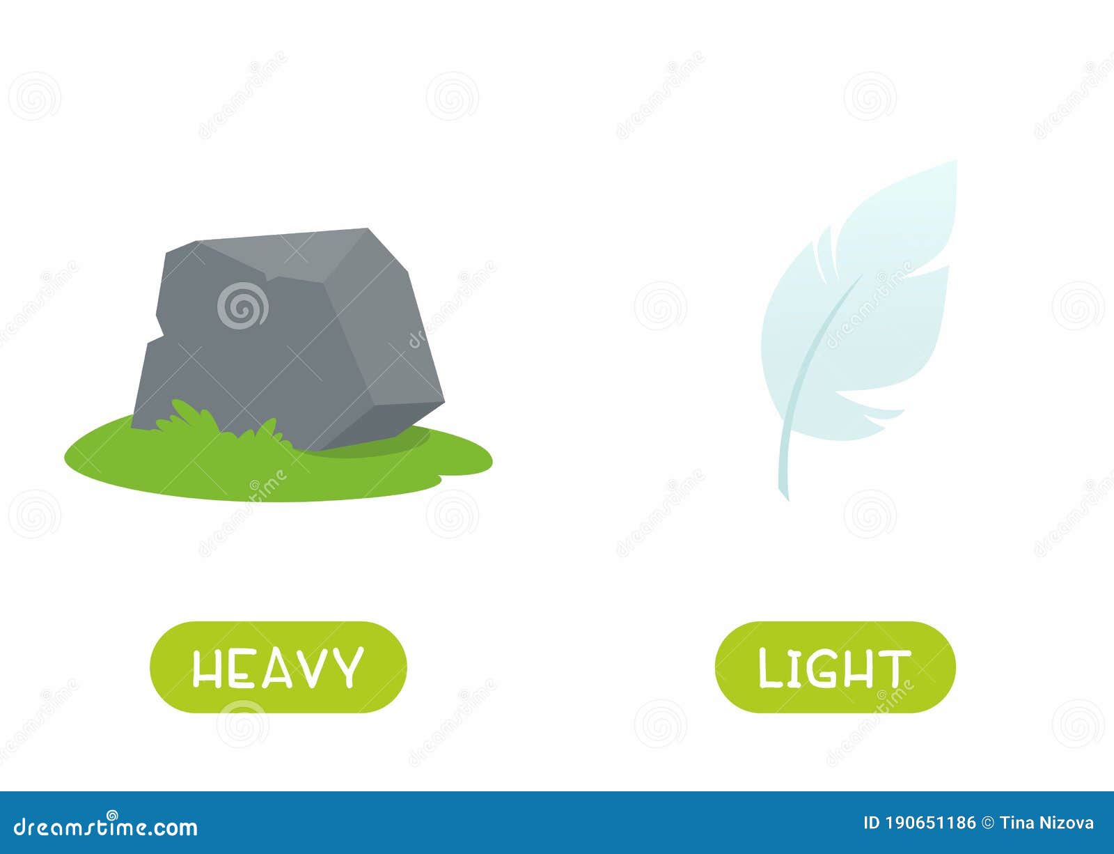 Antonyms Concept, HEAVY and LIGHT. Educational Flash Card with Stone ...