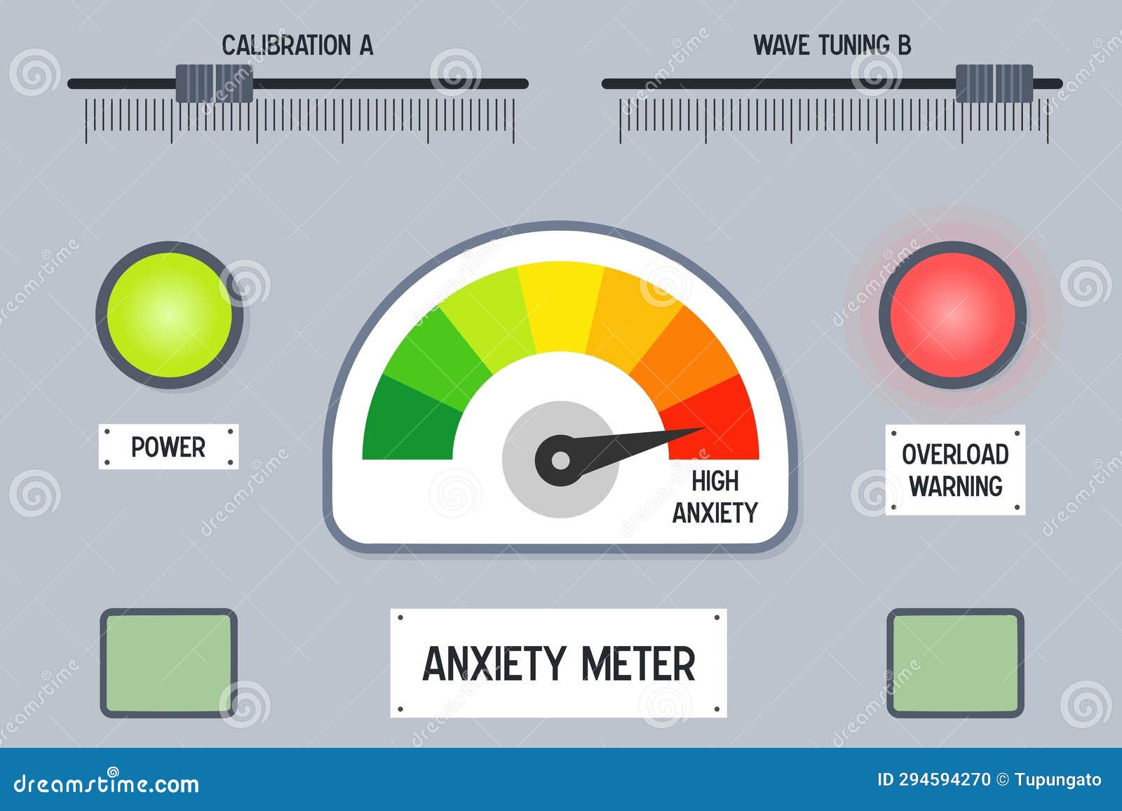Anxiety level meter stock vector. Illustration of check - 294594270