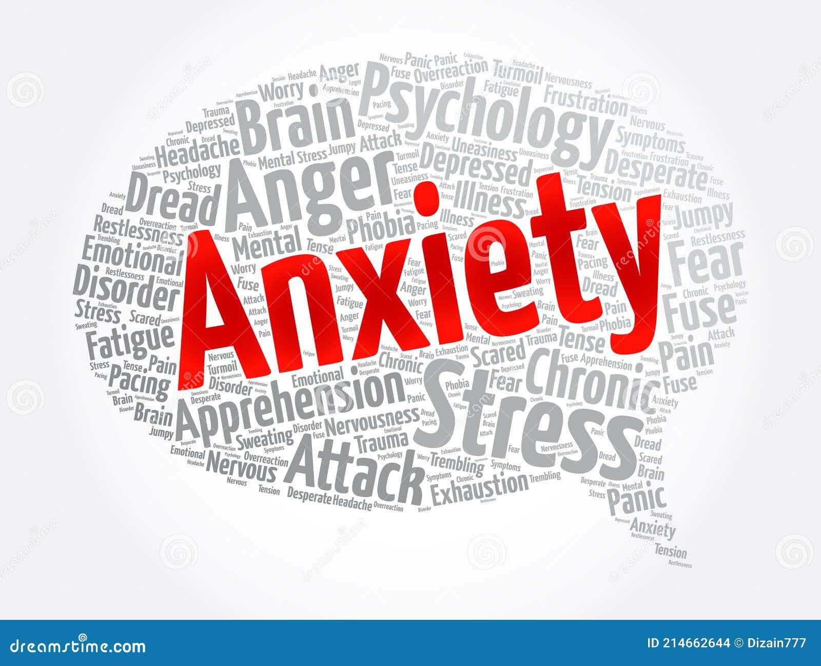 Anxiety Message Bubble Word Cloud Collage, Health Concept Background ...