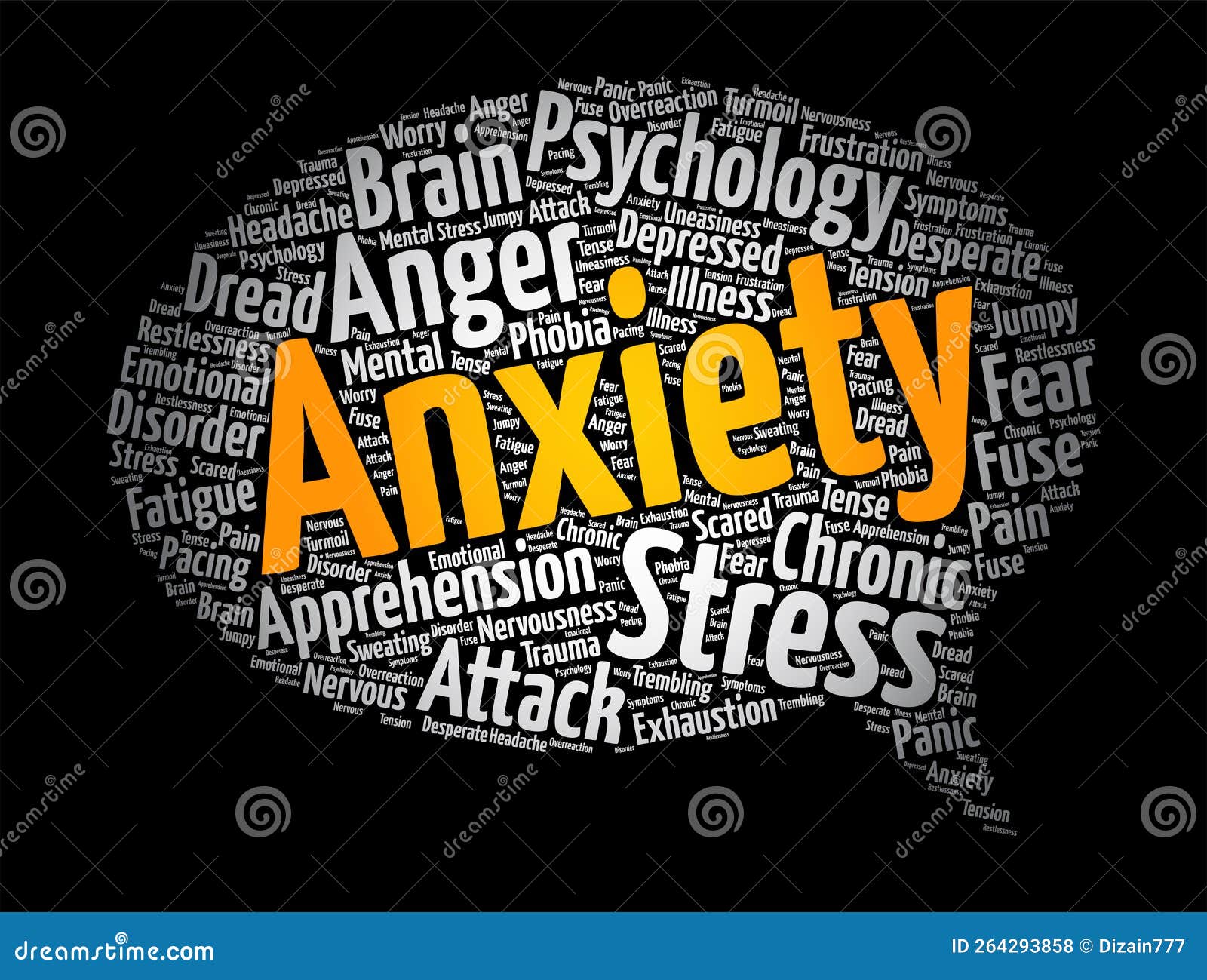 Anxiety Message Bubble Word Cloud Collage, Health Concept Background ...