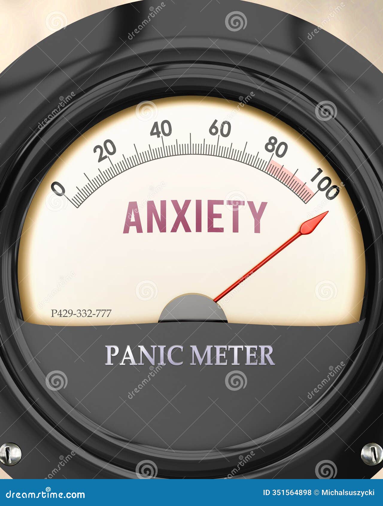 Anxiety and Panic Meter that is Hitting a Full Scale, Showing a Very ...