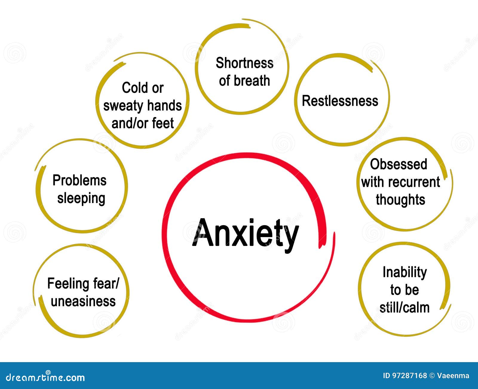 Anxiety stock illustration. Illustration of restlessness - 97287168
