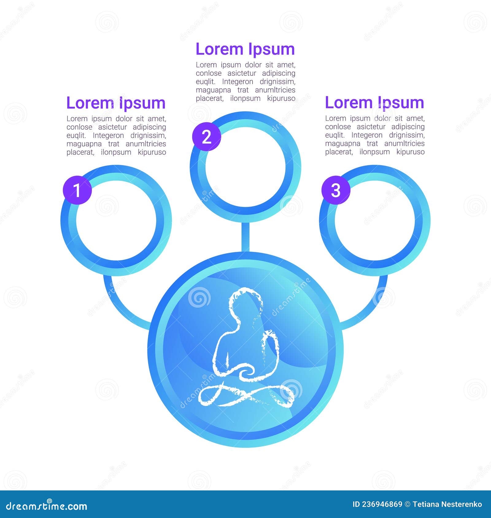 Anxiety Treatment Infographic Chart Design Template Stock Vector ...
