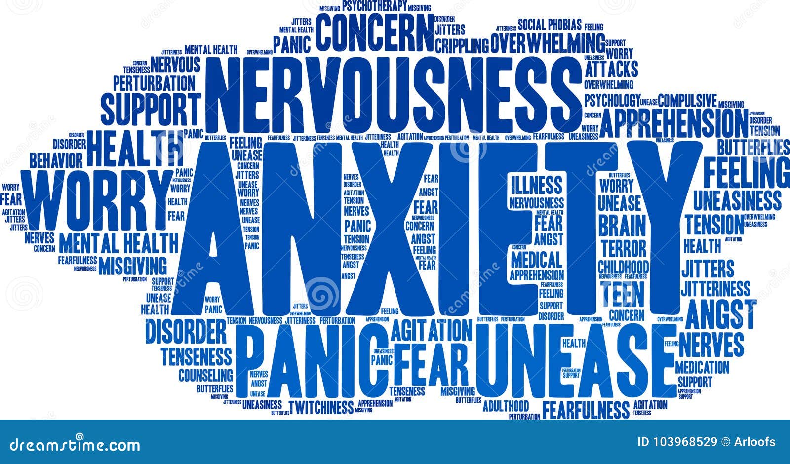 Anxiety Word Cloud stock illustration. Illustration of angst - 103968529