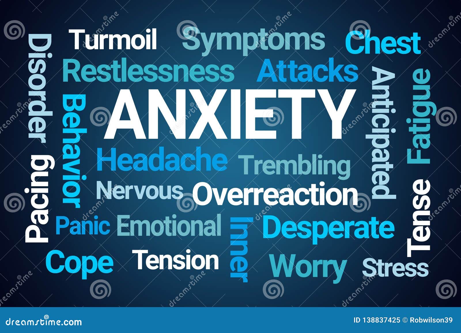 Anxiety Word Cloud Vector Illustration | CartoonDealer.com #98387964