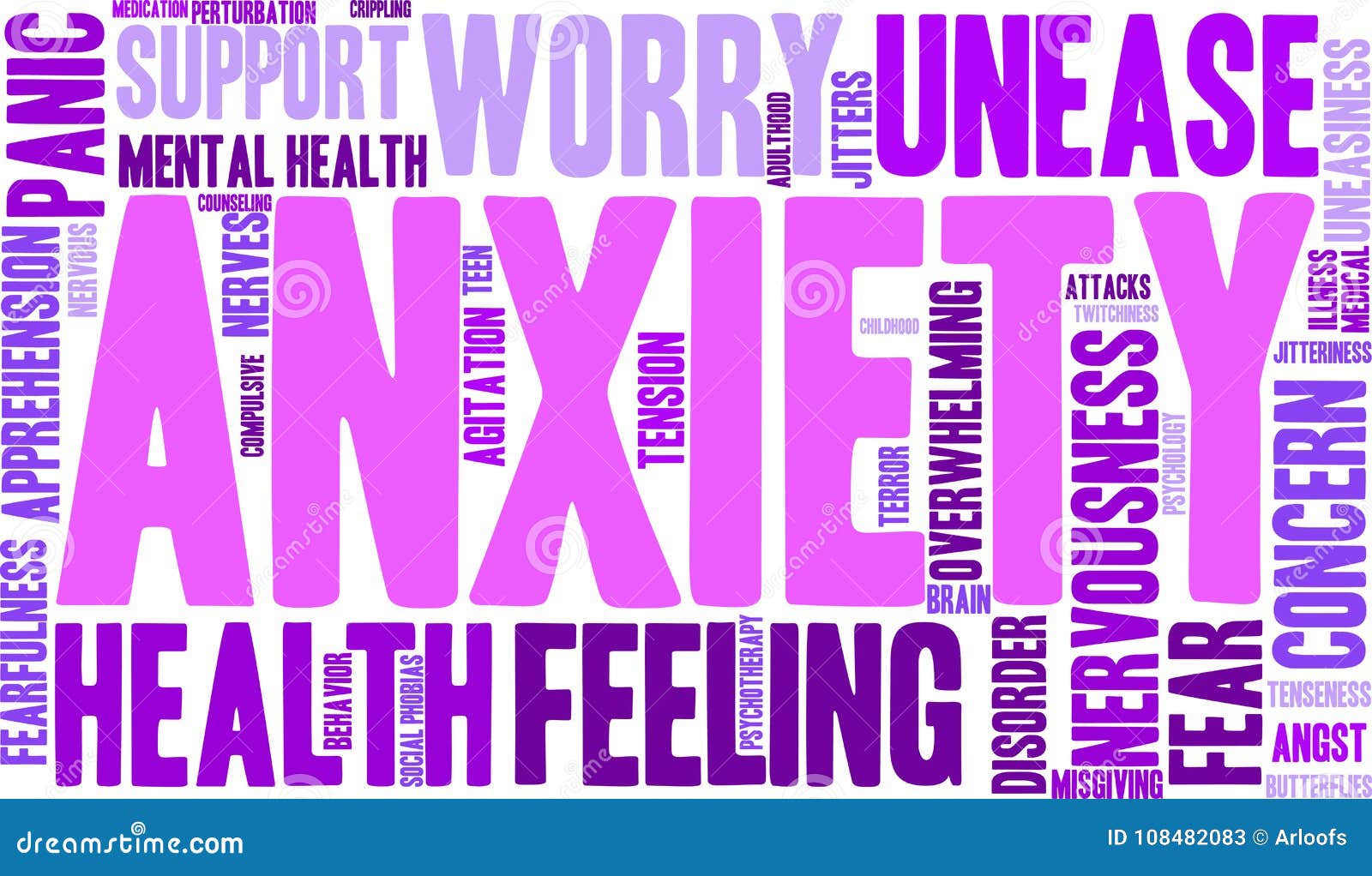 Anxiety Word Cloud stock vector. Illustration of agitation - 108482083