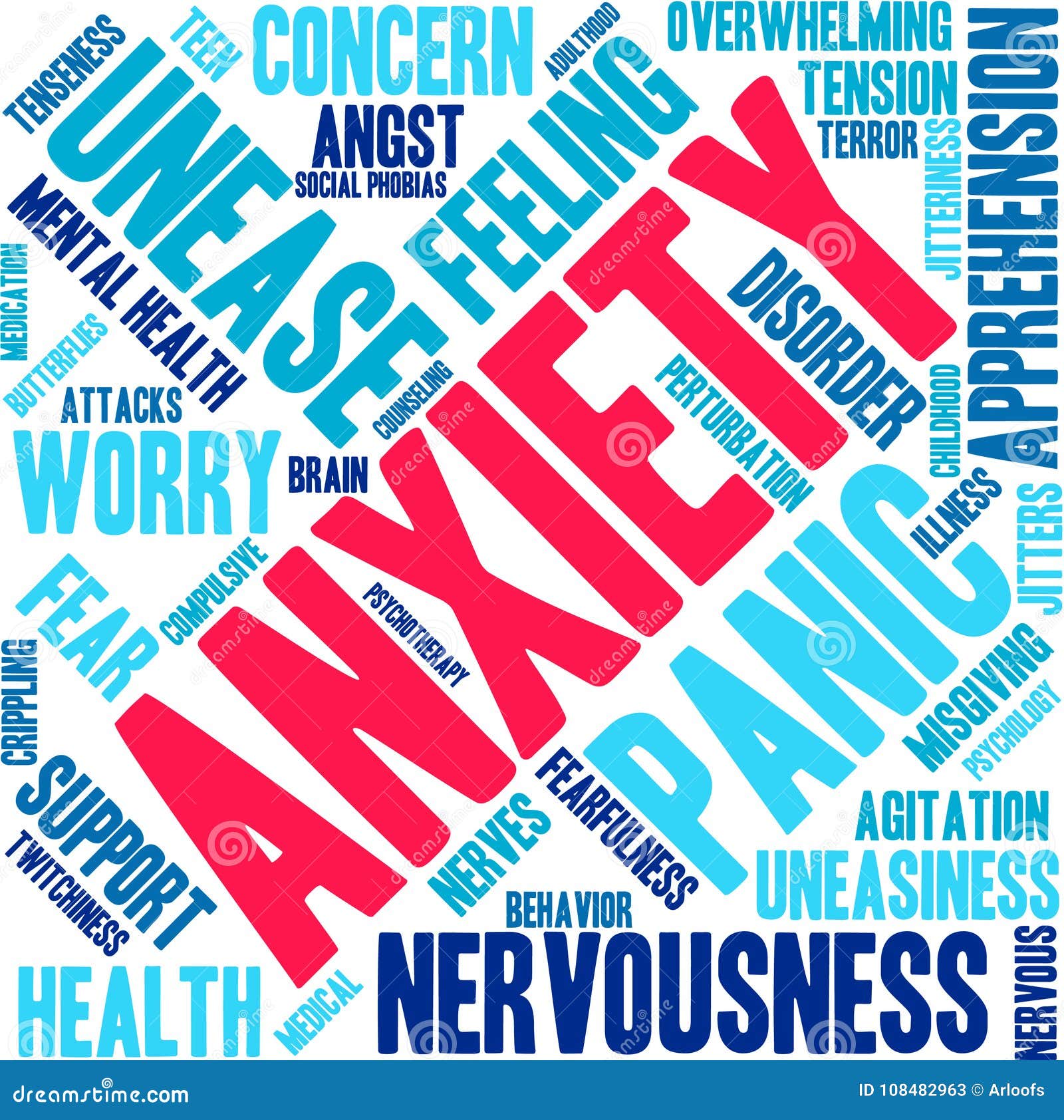 Anxiety Word Cloud stock vector. Illustration of feeling - 108482963