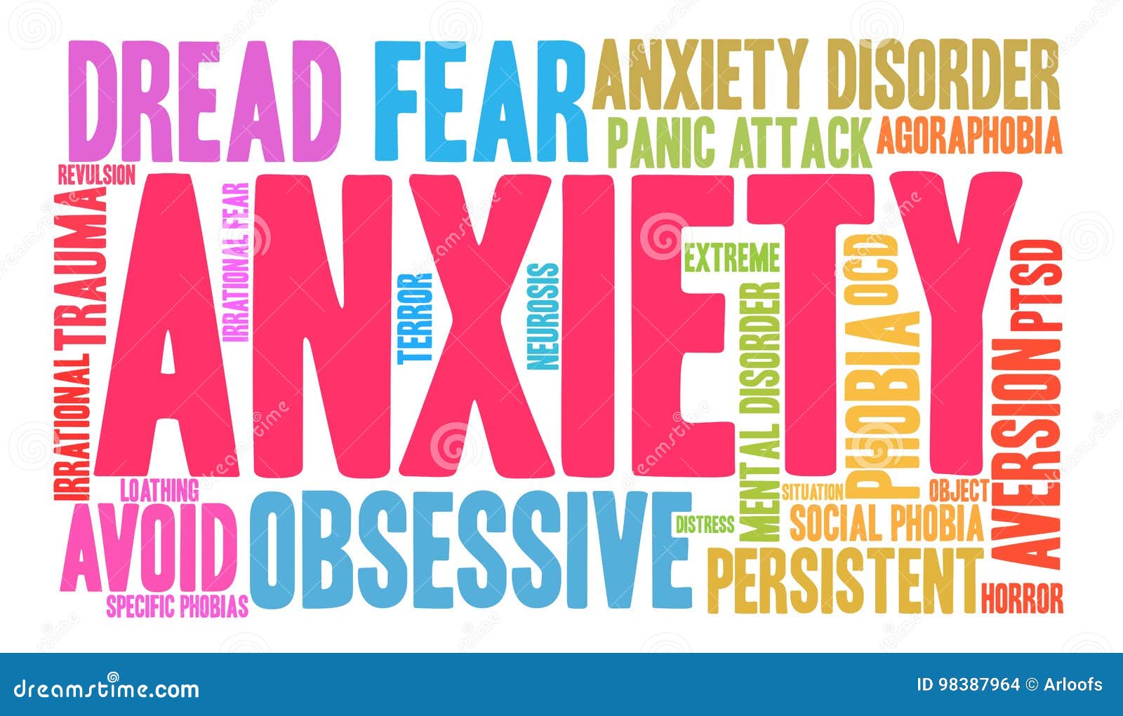 Anxiety Word Cloud Vector Illustration | CartoonDealer.com #98387964