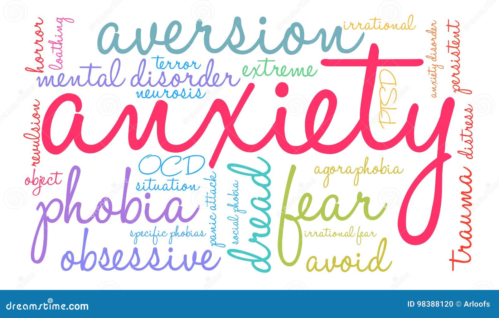 Anxiety Word Cloud stock illustration. Illustration of avoid - 98388120