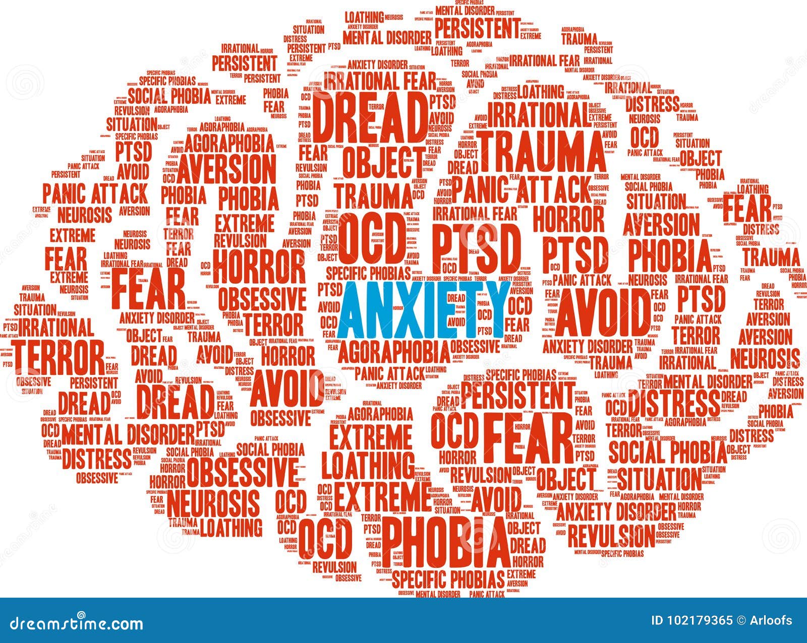 Anxiety Word Cloud stock illustration. Illustration of distress - 102179365