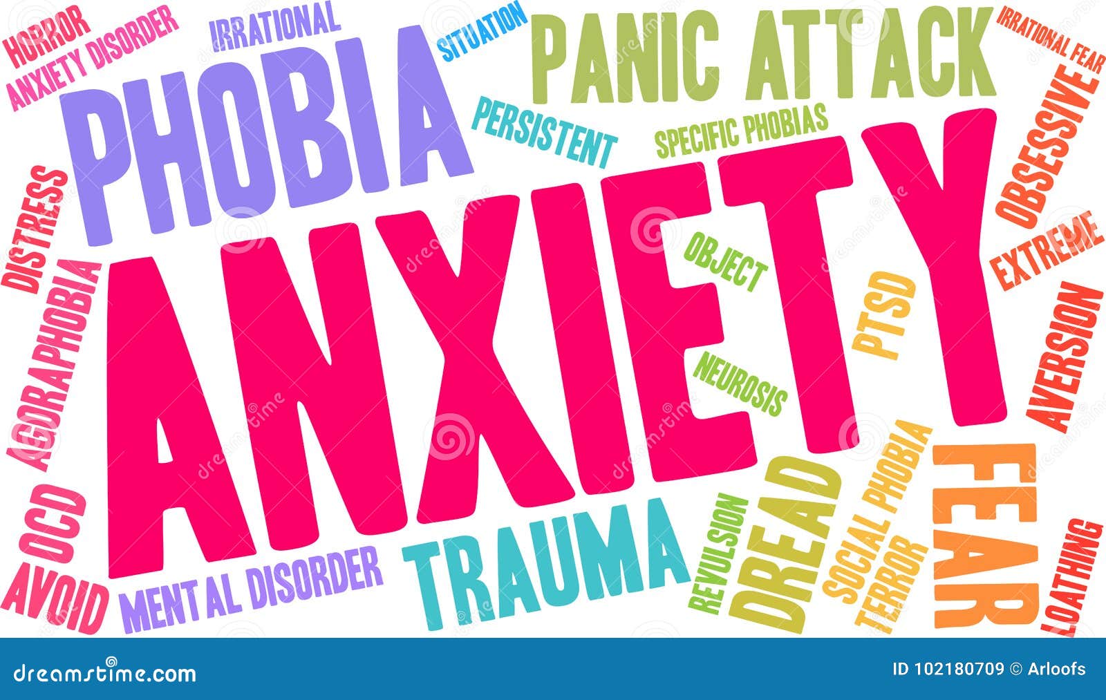 Anxiety Word Cloud stock illustration. Illustration of avoid - 102180709