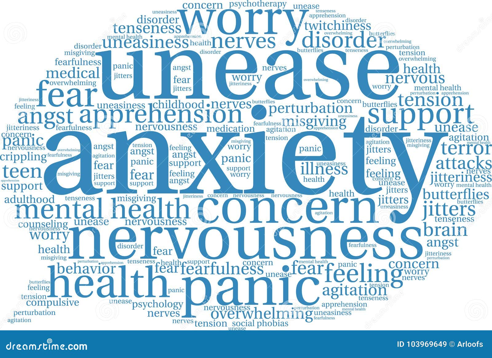 Anxiety Word Cloud stock illustration. Illustration of compulsive ...