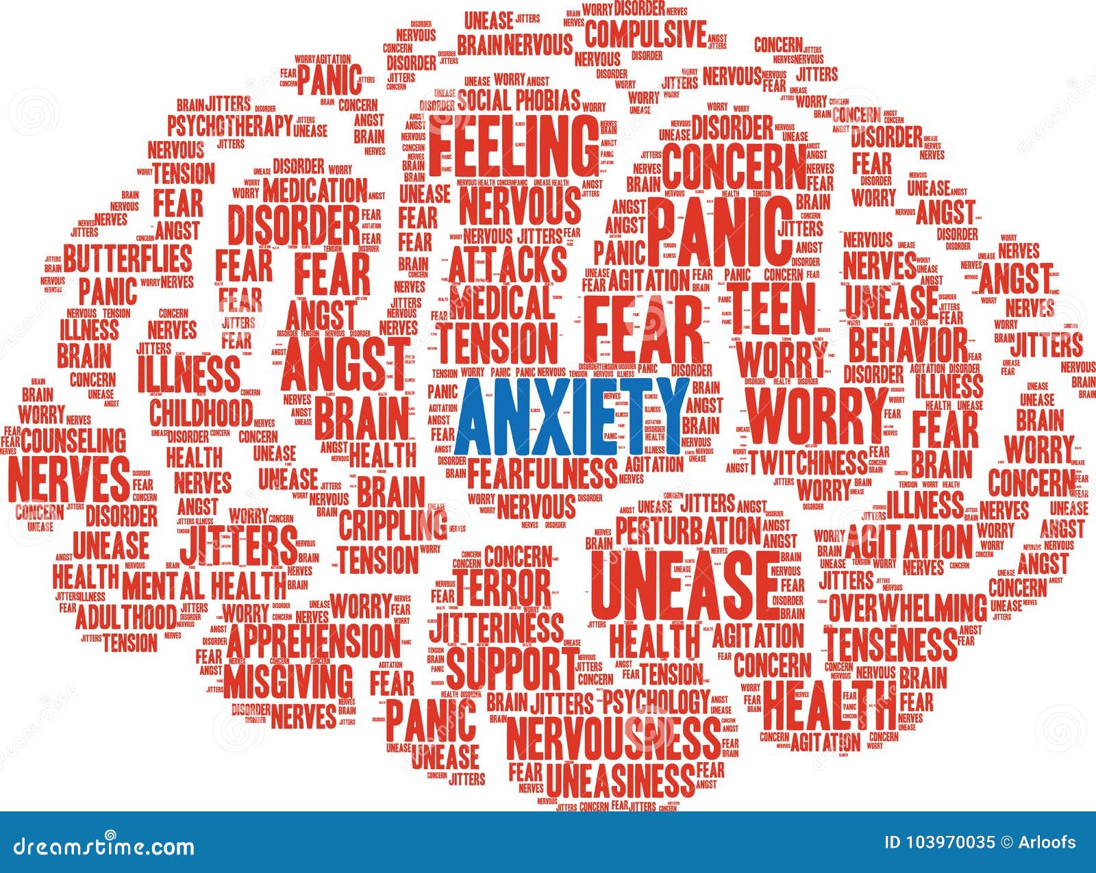 Anxiety Word Cloud stock vector. Illustration of butterflies - 103970035
