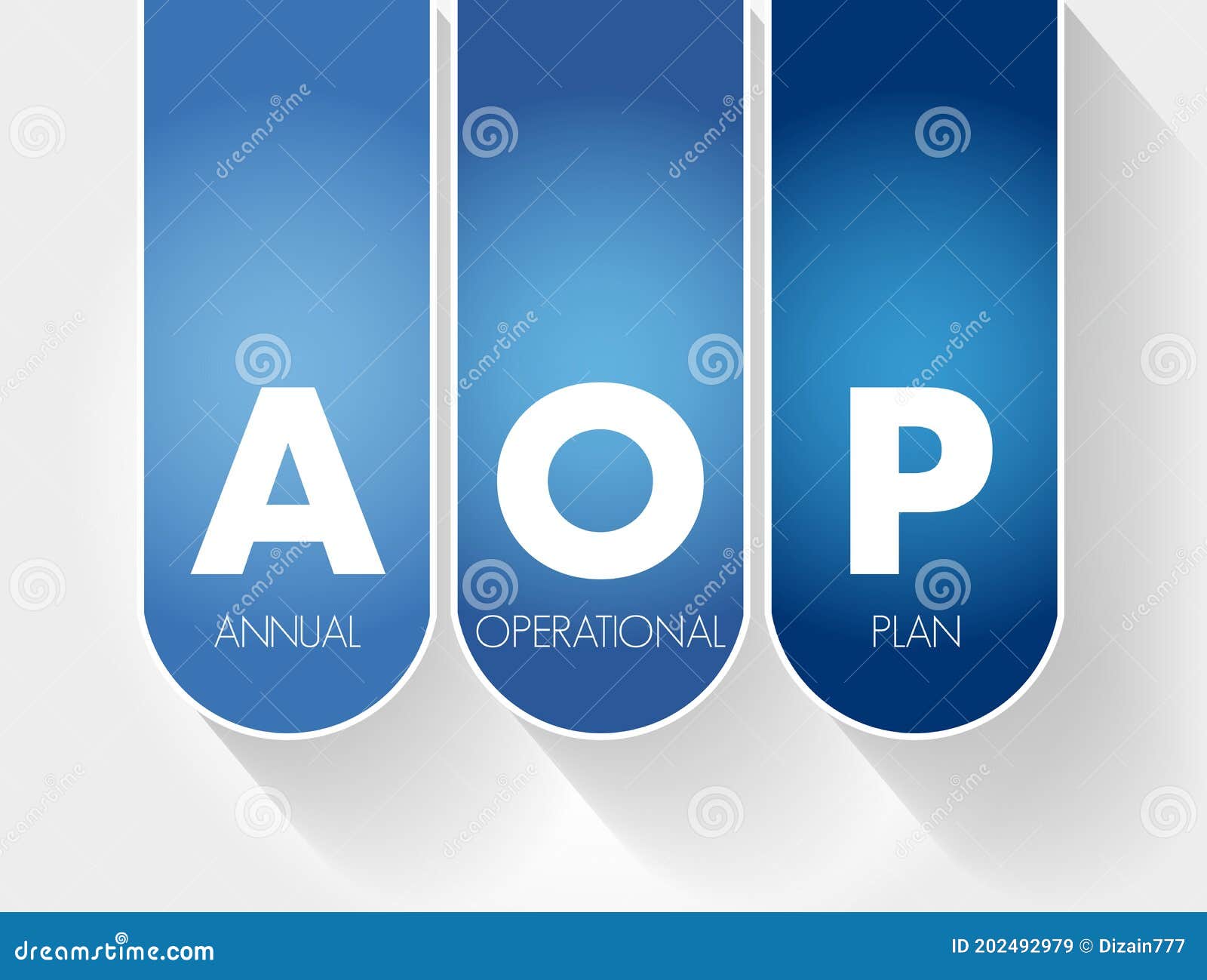 AOP - Annual Operational Plan Acronym Concept Stock Illustration ...