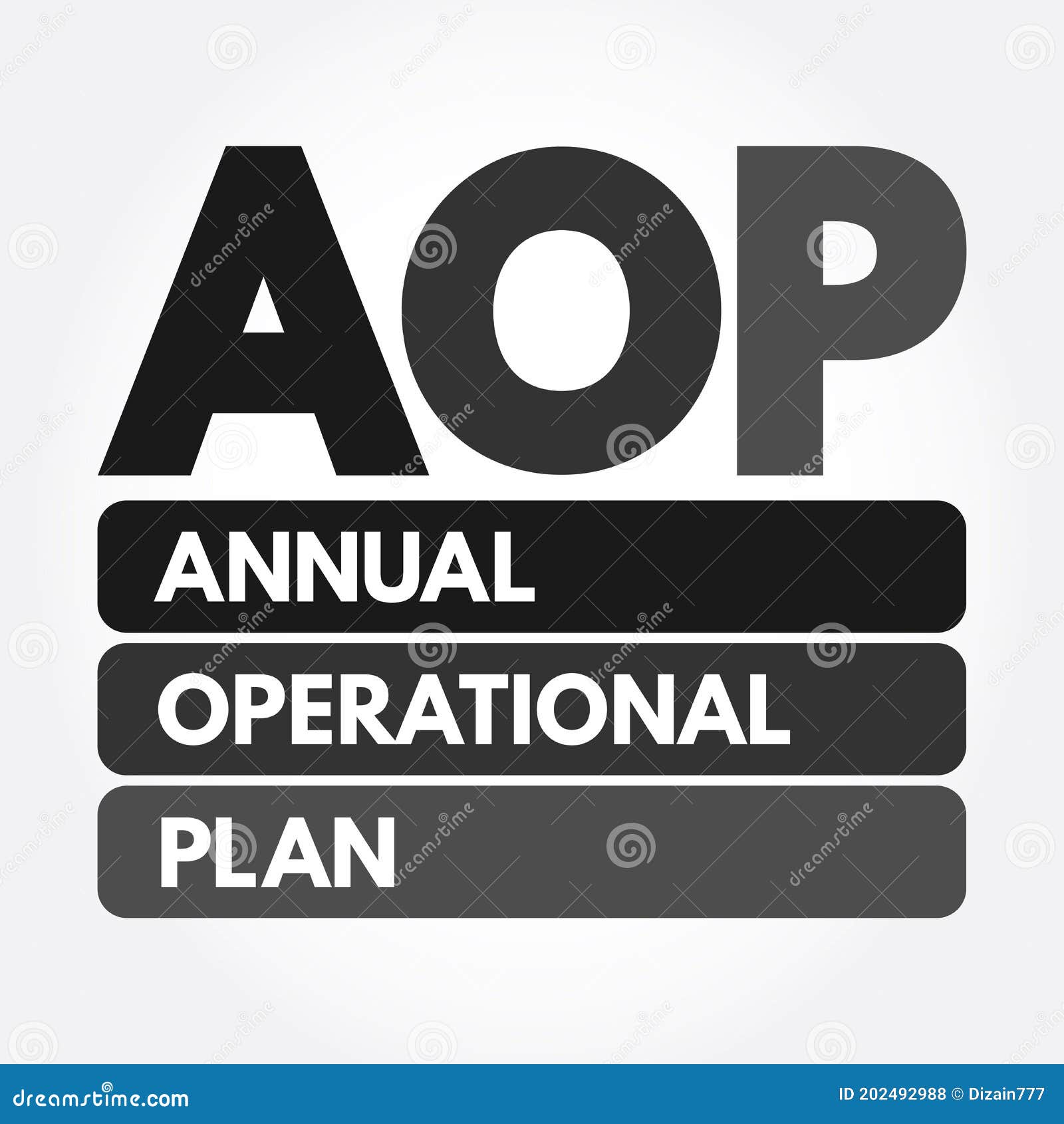 AOP - Annual Operational Plan Acronym Business Concept Background ...