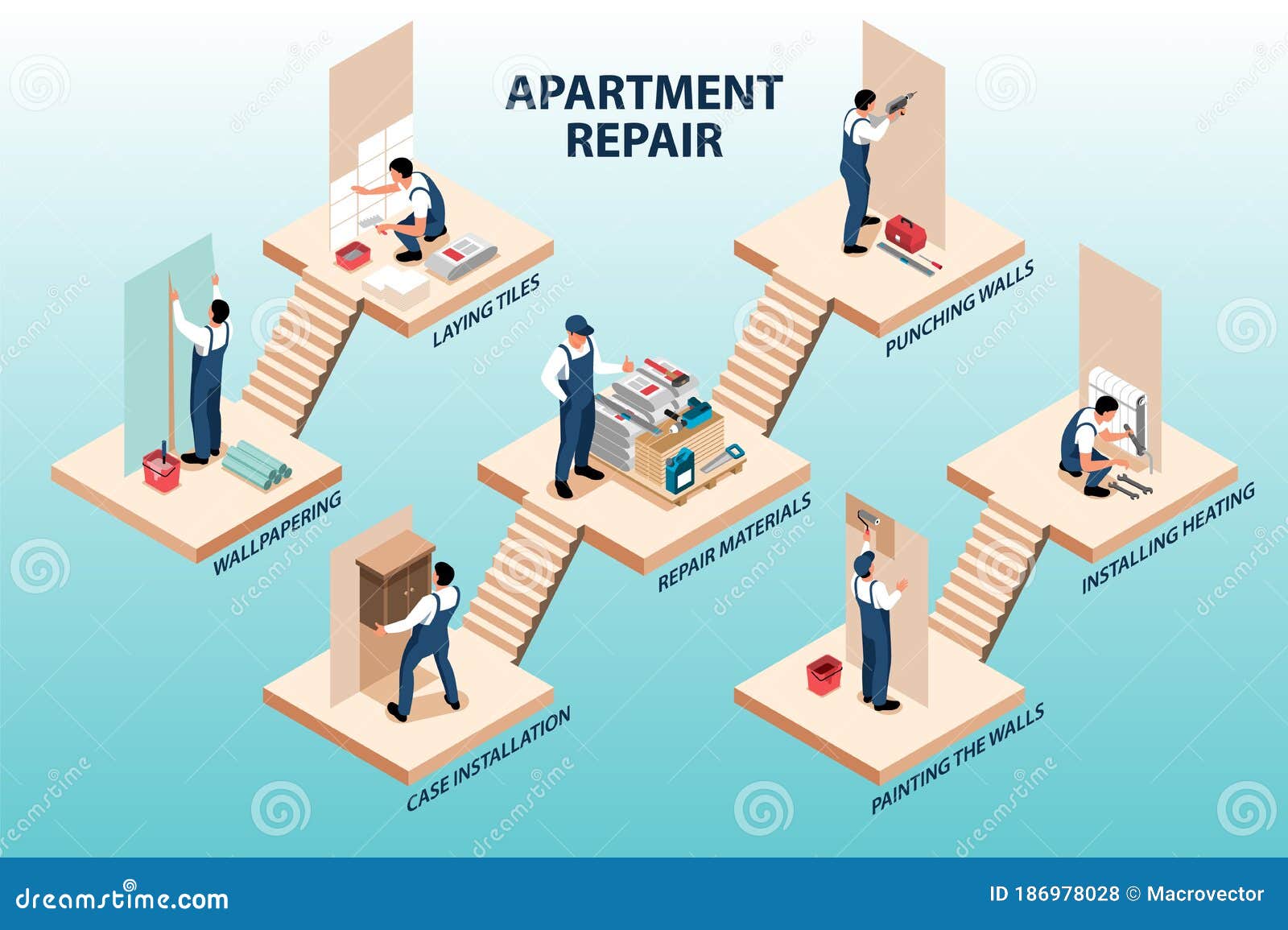 Apartment Repair Platforms Composition Stock Vector - Illustration of ...
