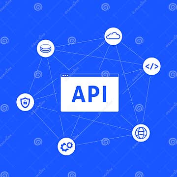 API - Application Programming Interface. Api Gateway Architecture and ...