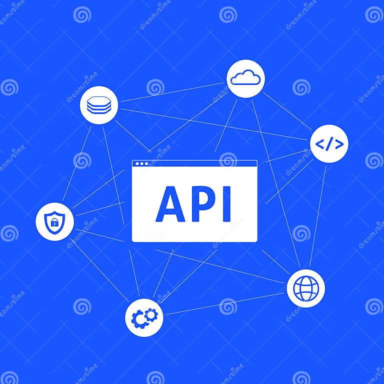 API - Application Programming Interface. Api Gateway Architecture and Integration Flat Design ...