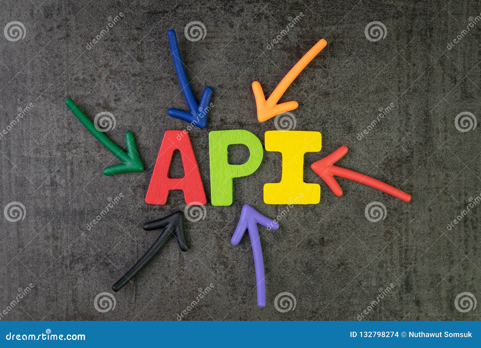 API, Application Programming Interface Concept, Multi Color Arrows ...