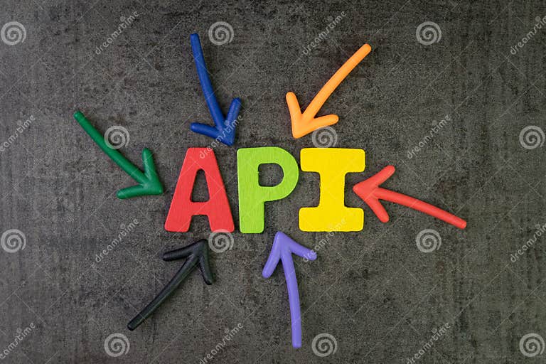 API, Application Programming Interface Concept, Multi Color Arrows Pointing To the Word API at ...