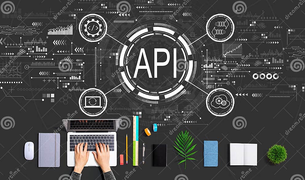 API - Application Programming Interface Concept with Person Using a ...