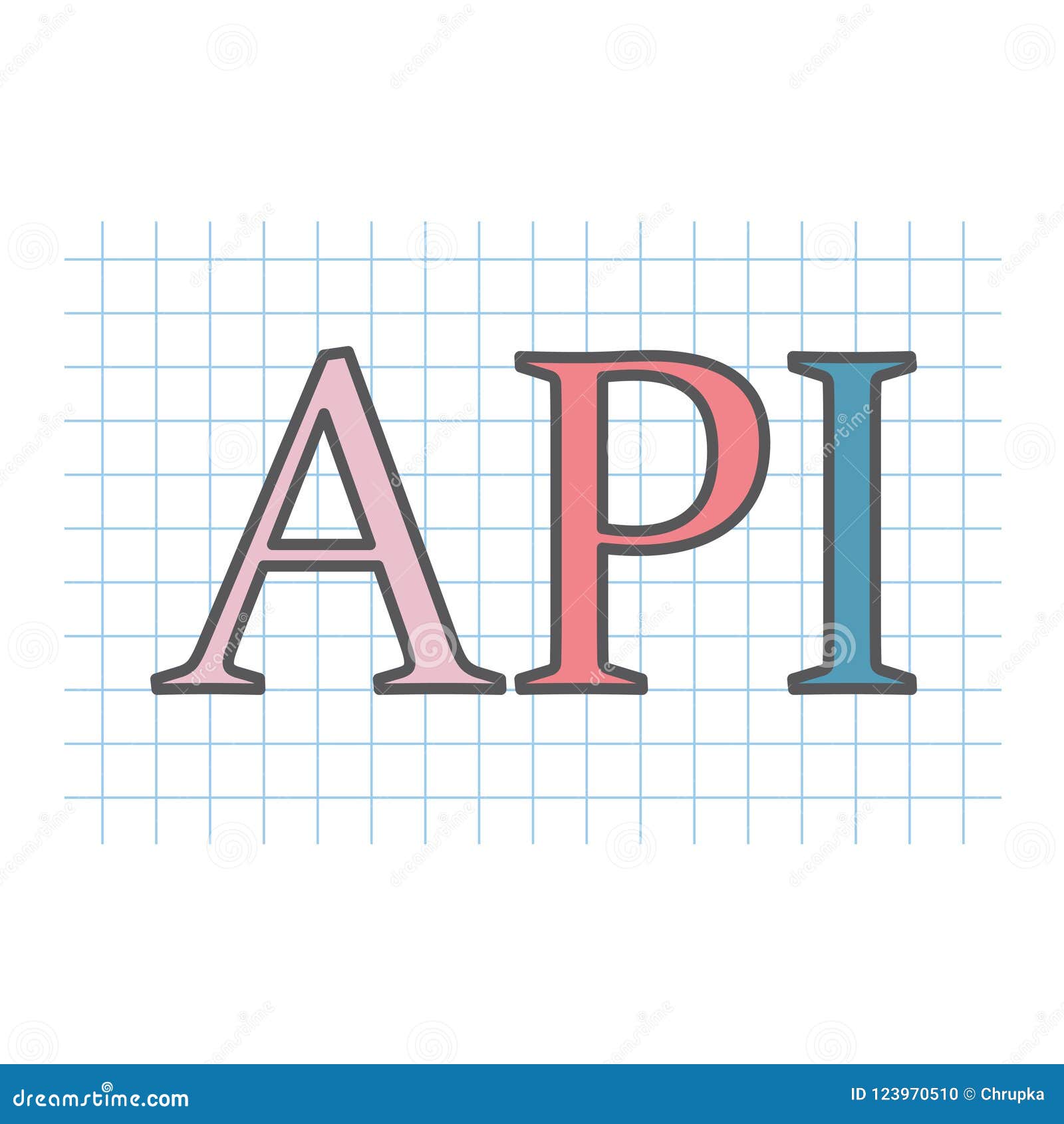API Application Programming Interface Written on Checkered Paper Stock ...