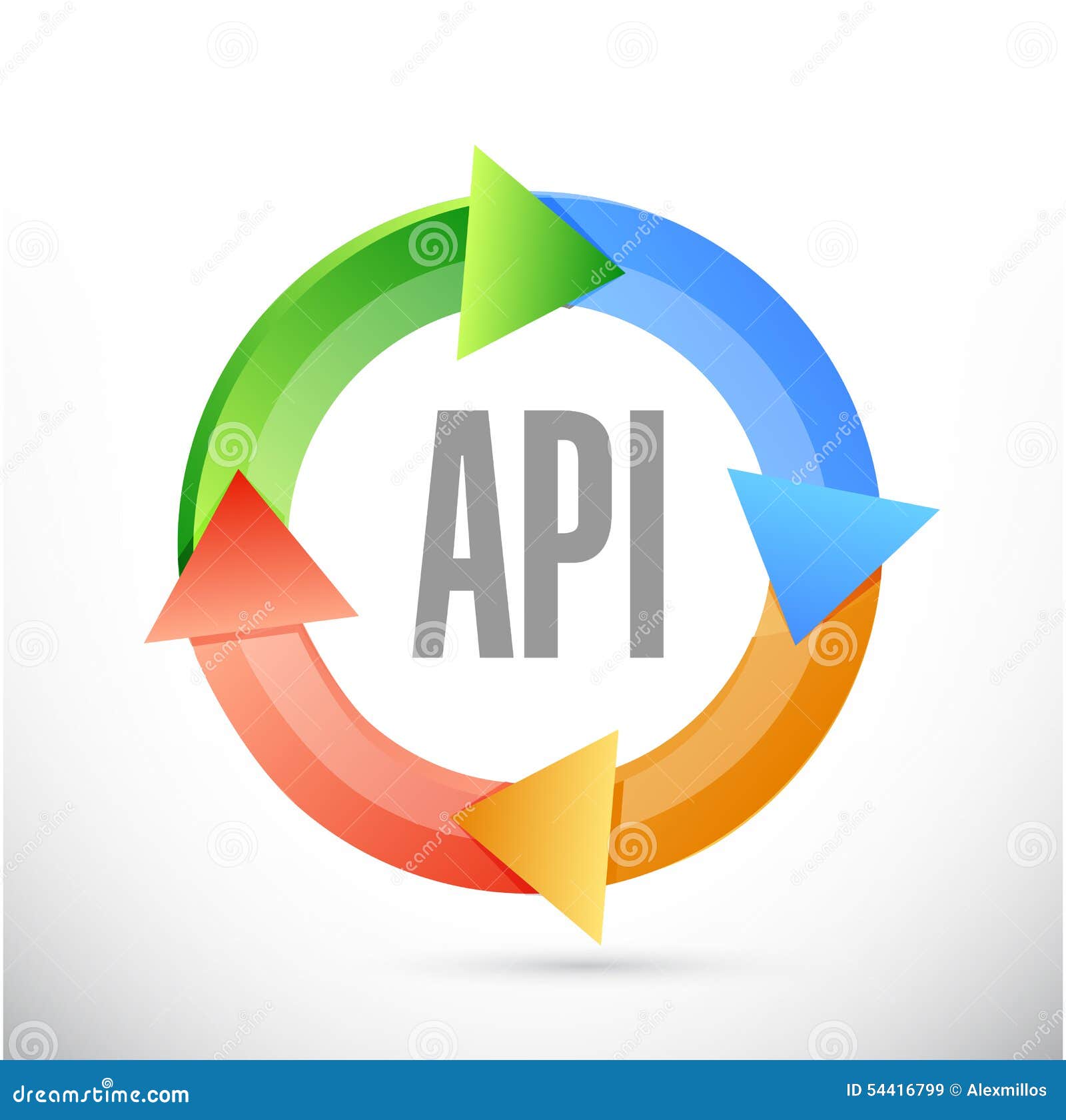 Api Cycle Sign Concept Illustration Design Stock Illustration ...