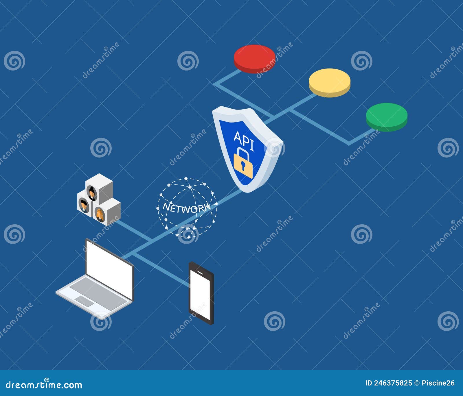 Microservices Api Gateway Application Programming Interface Connecting Online Distributed