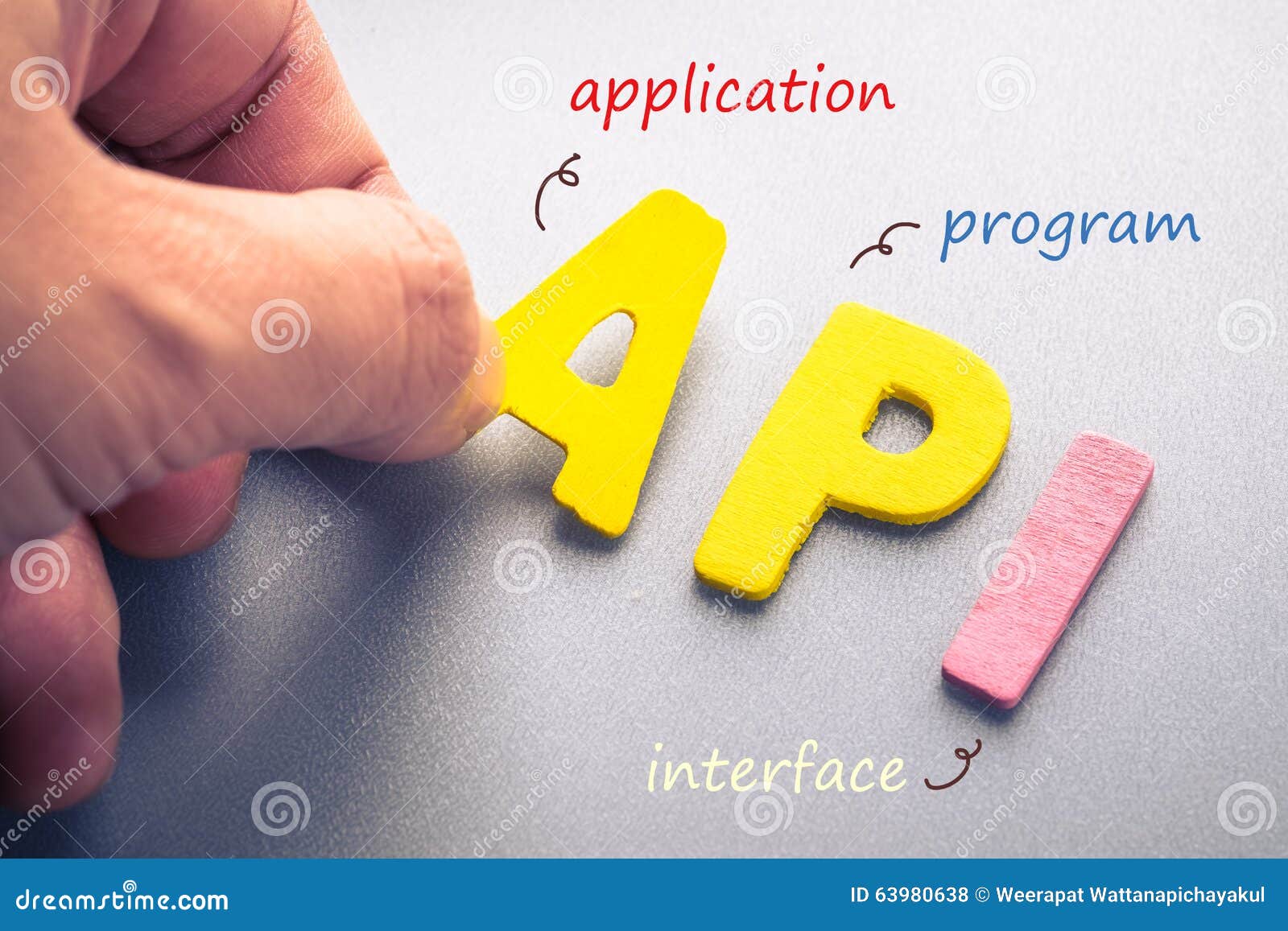 API stock photo. Image of closeup, alphabet, program - 63980638
