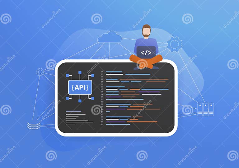 API Integration - Connection between Two Applications Via Their APIs ...