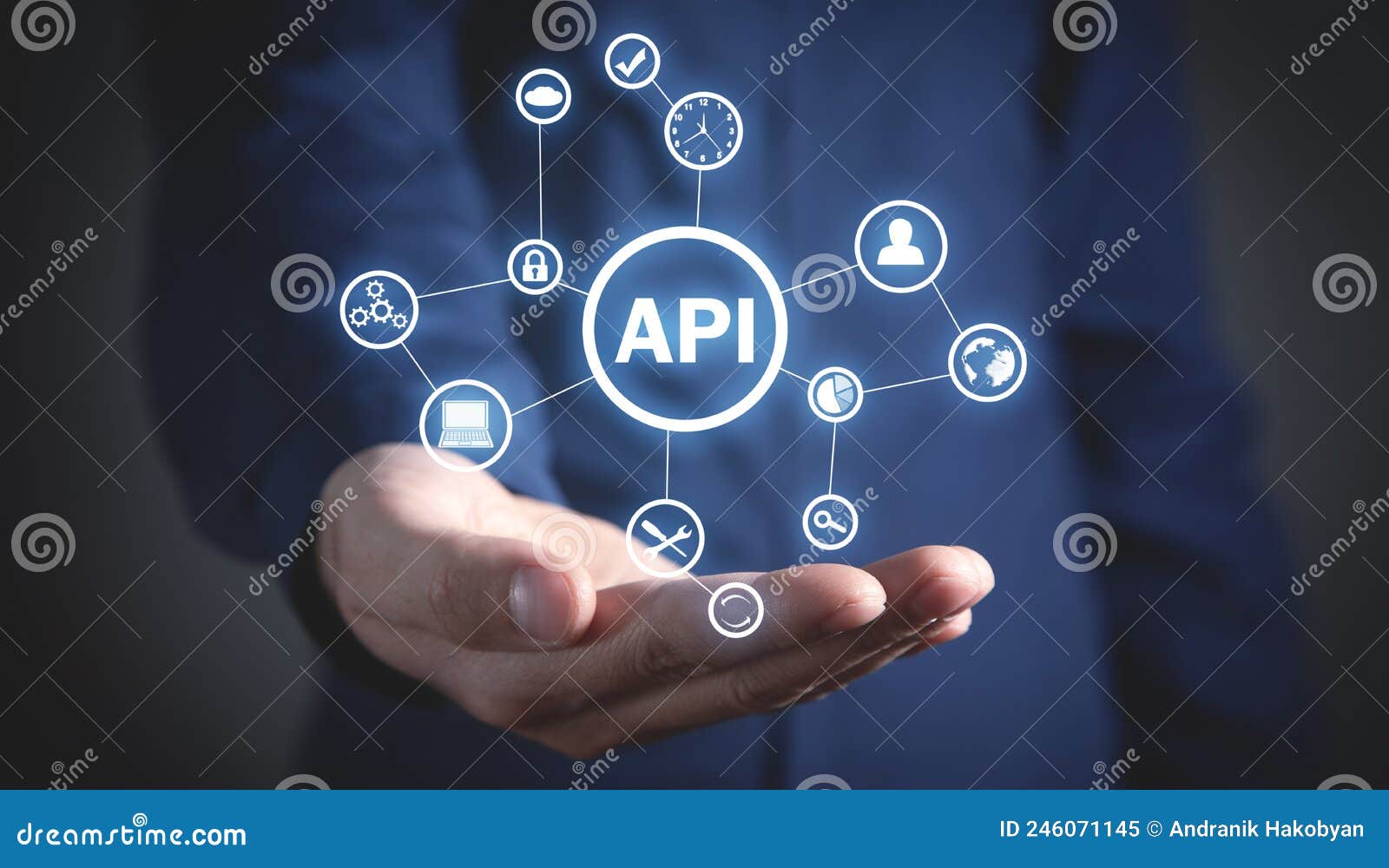 Api. Interfaz De Programación De Aplicaciones. Desarrollo De Software ...