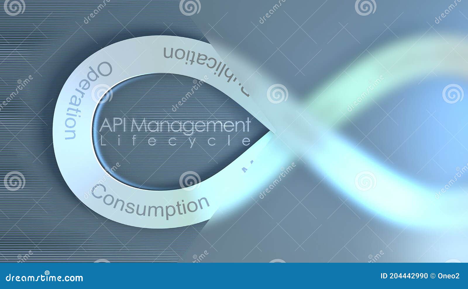 API Management Lifecycle Concept Animation Background. Stock Footage ...