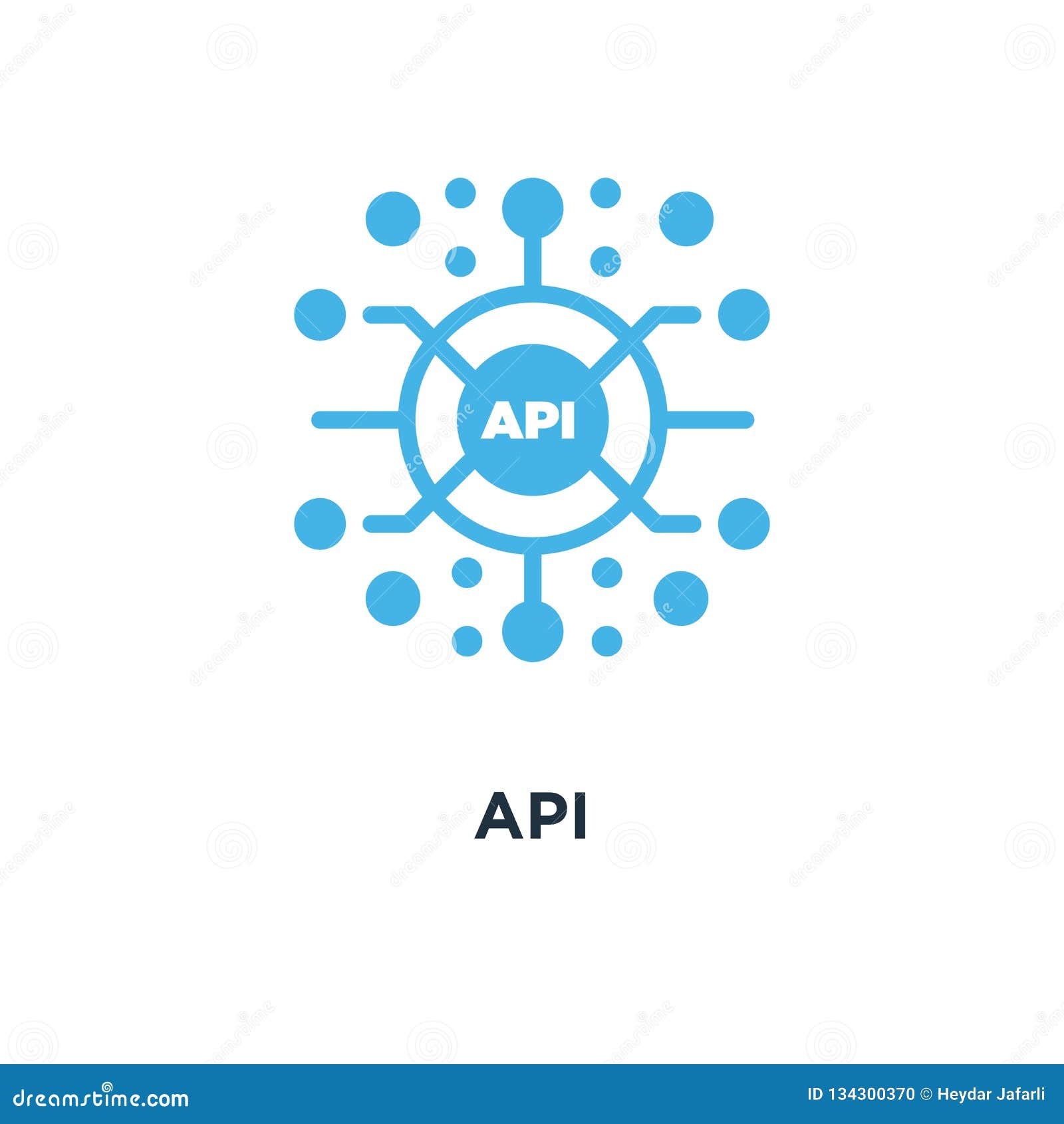 Api Pictogram Het Symbool Van Het Application Programming ...