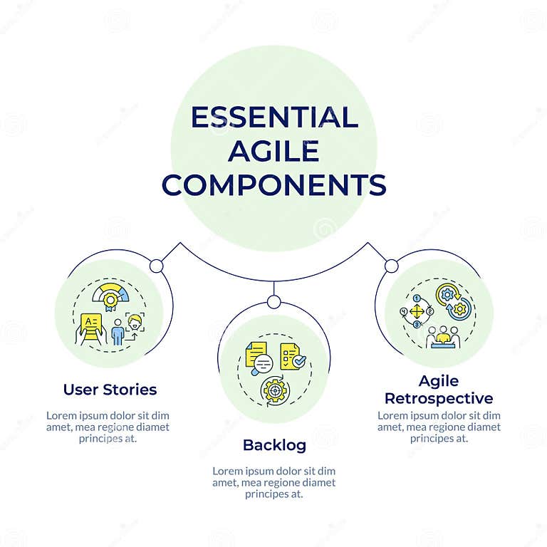 APM Components Circular Diagram Infographic Stock Illustration ...