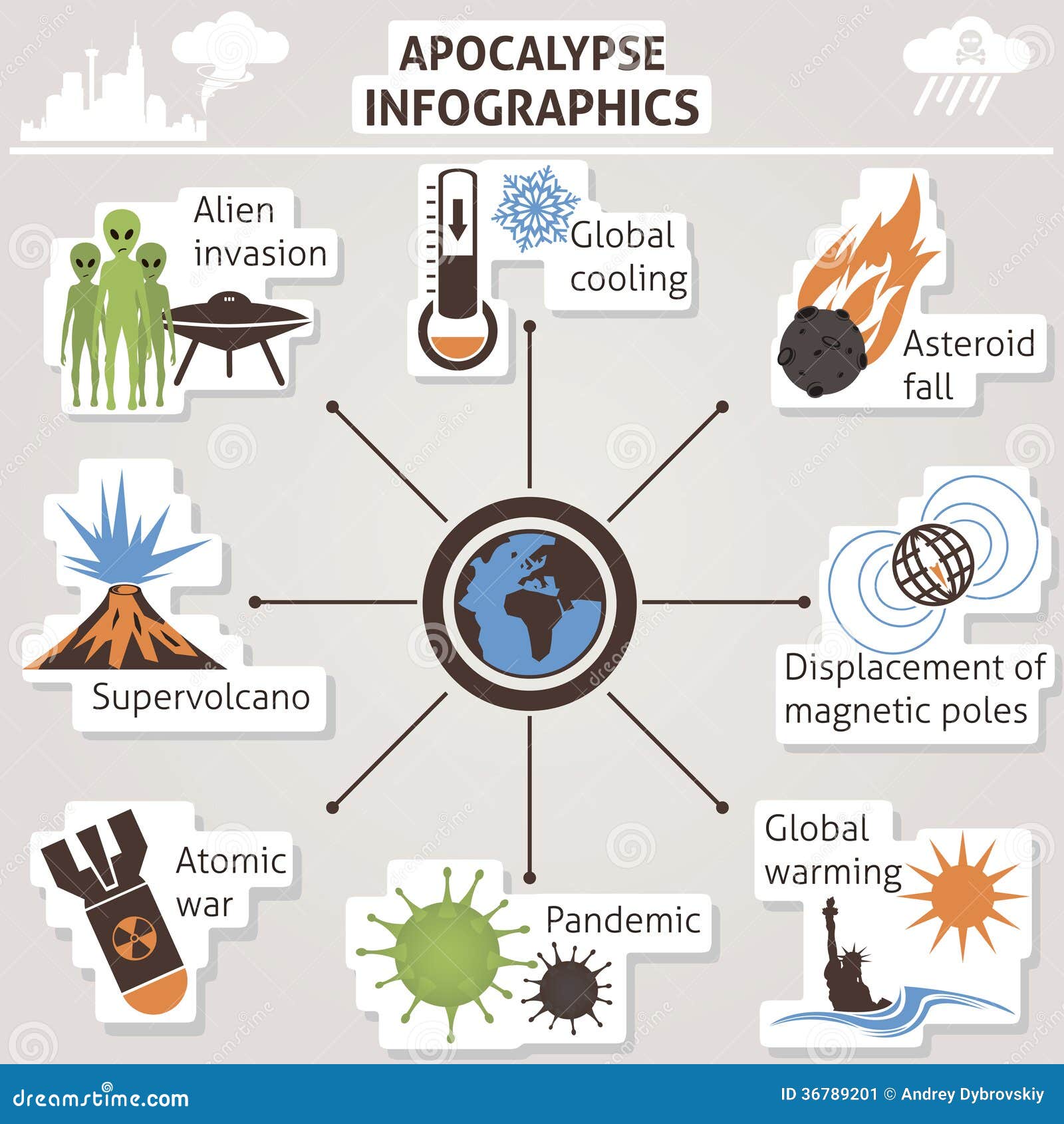 Apocalypse infographics stock vector. Illustration of design - 36789201