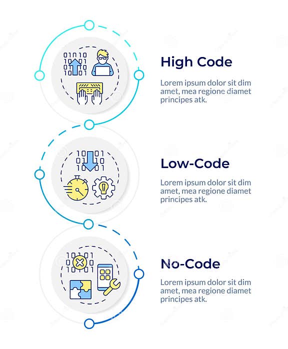 App Development Approaches Infographic Vertical Sequence Stock Vector ...
