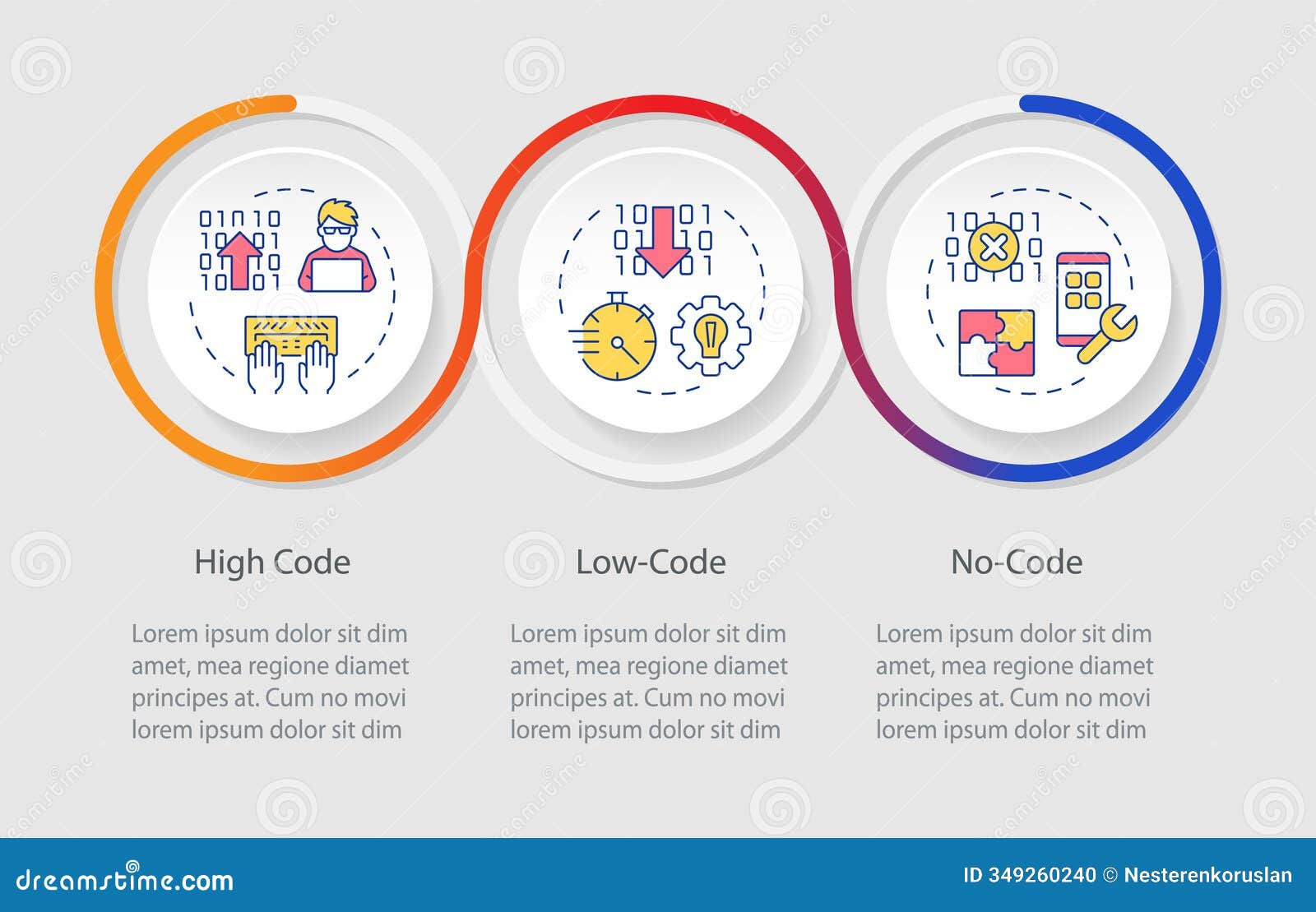App Development Approaches Rectangle Infographic Vector | CartoonDealer ...