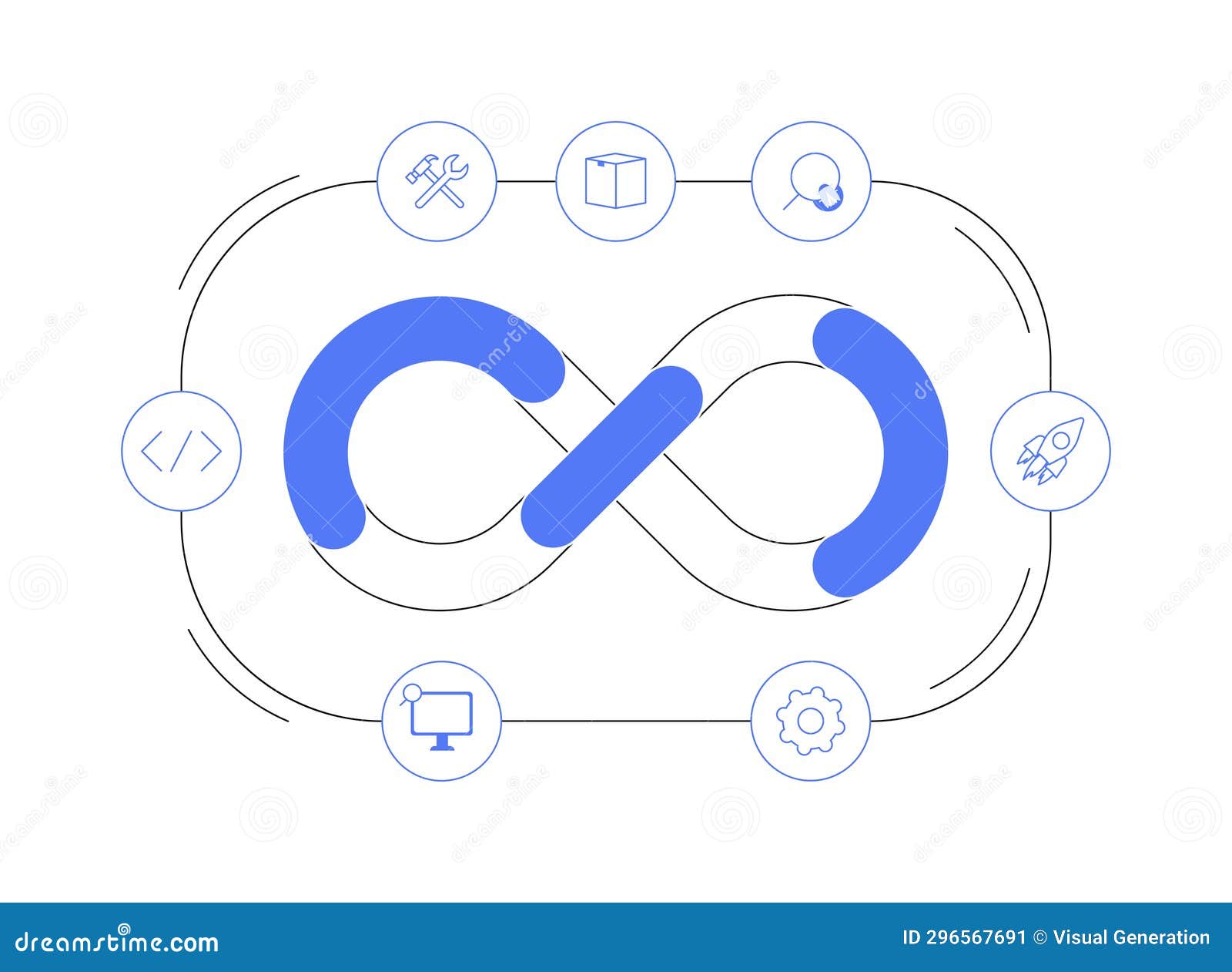 Devsecops System Stock Illustrations 41 Devsecops System Stock Illustrations Vectors