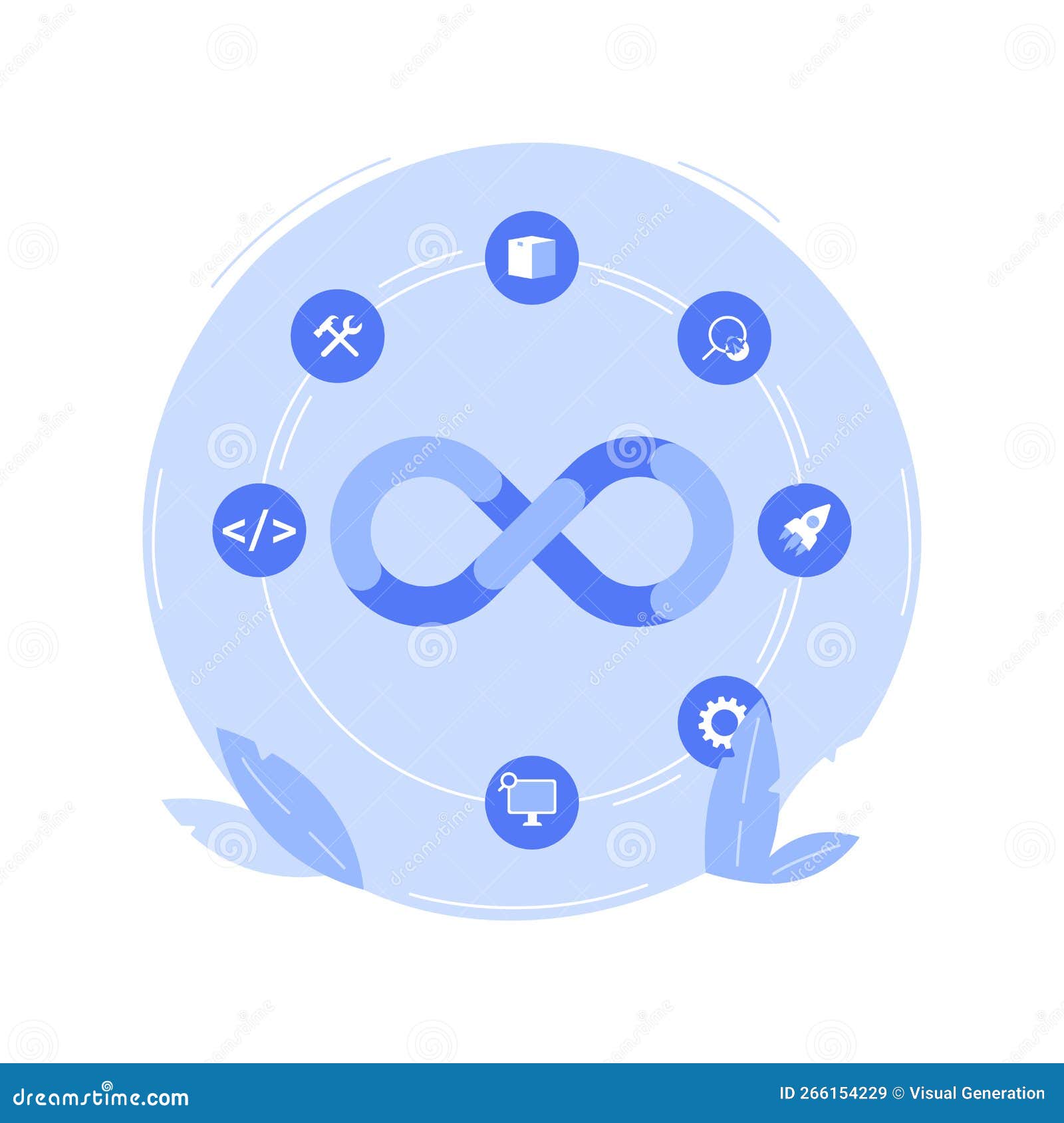 DevSecOps Isolated Cartoon Vector Illustrations Se | CartoonDealer.com ...